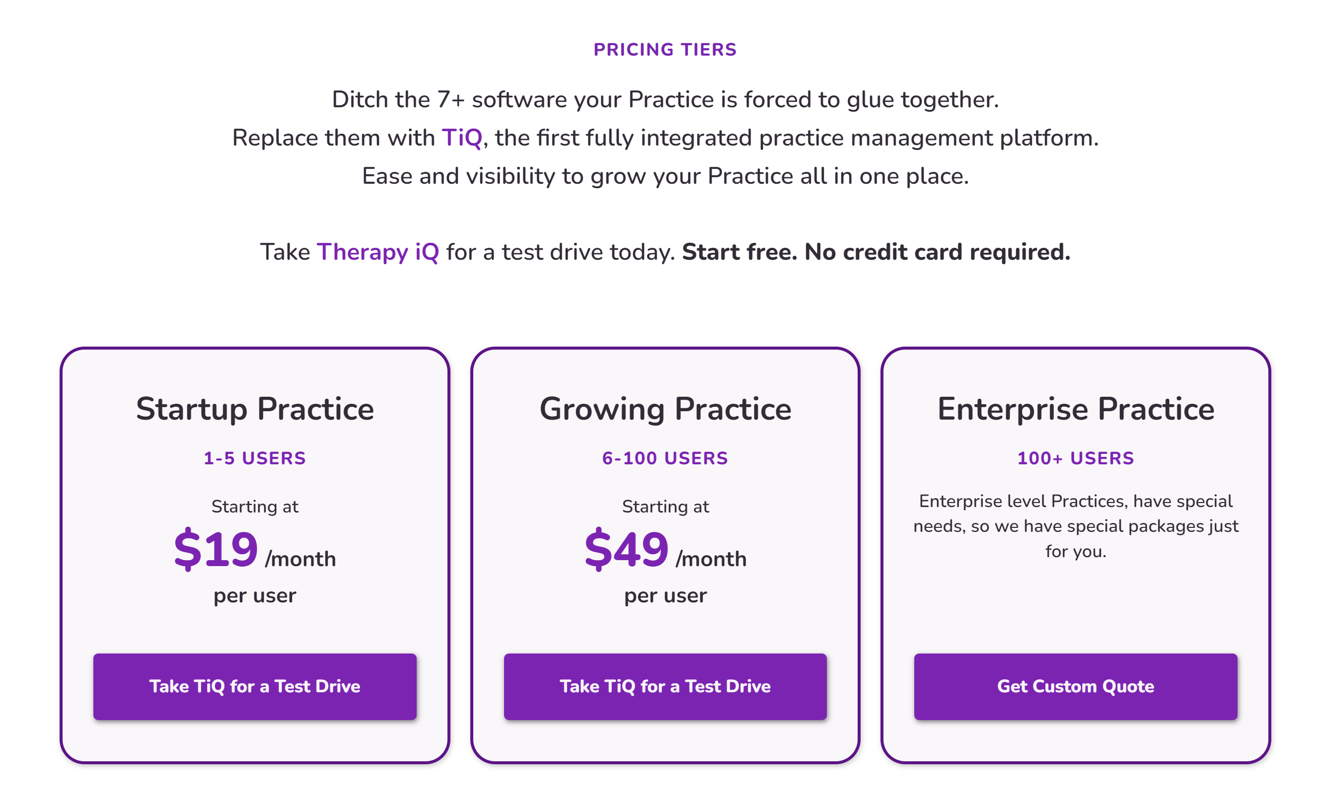 TiQ Practice Management Platform