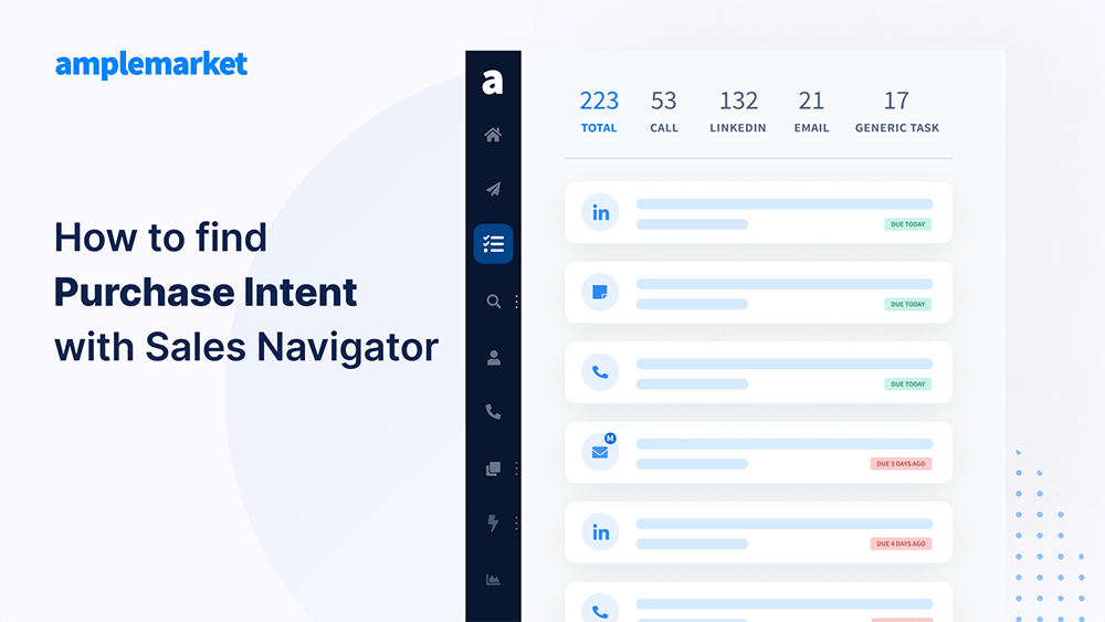 How to find buyer intent with Sales Navigator | Amplemarket