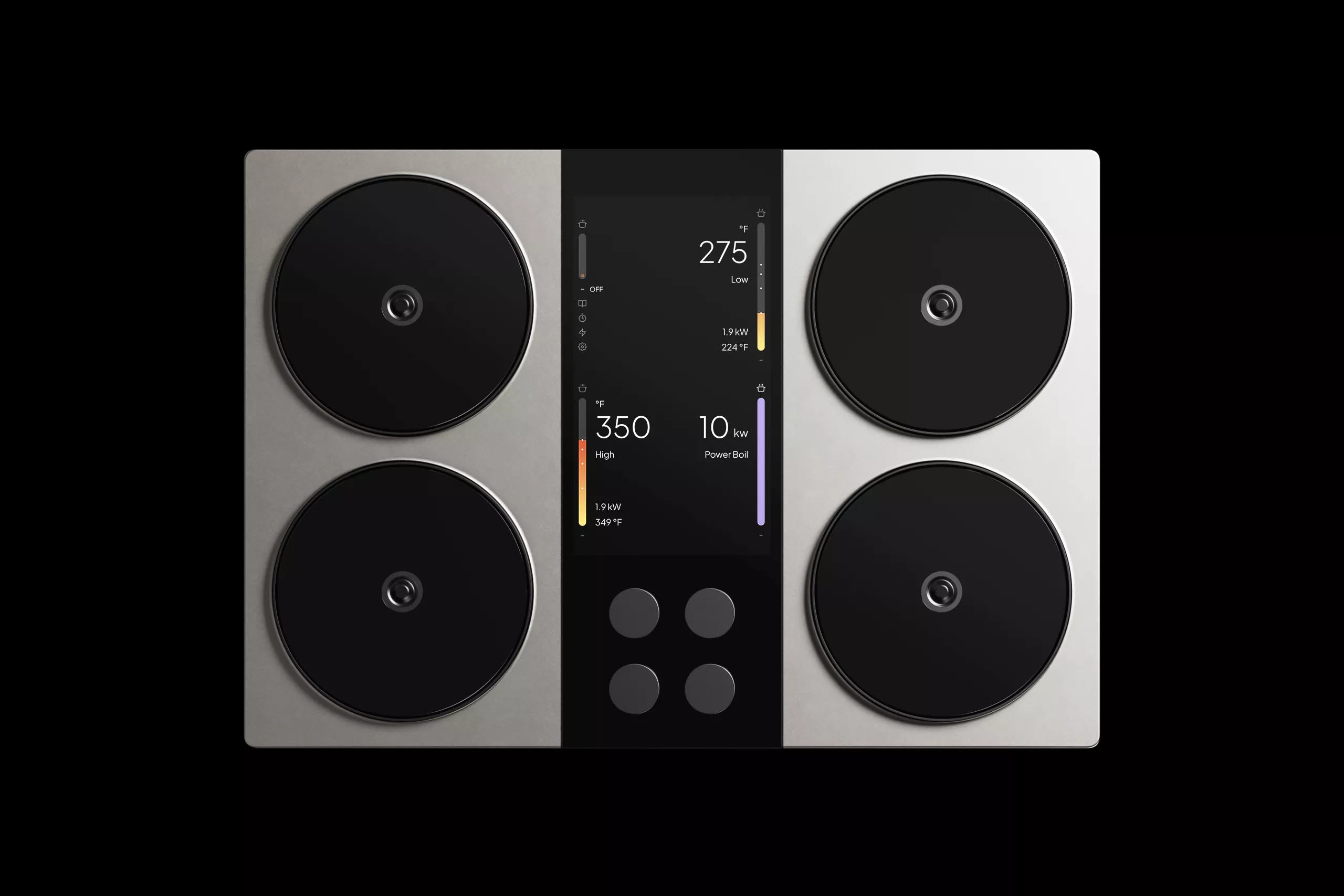 The Highest Performing Stove Yet