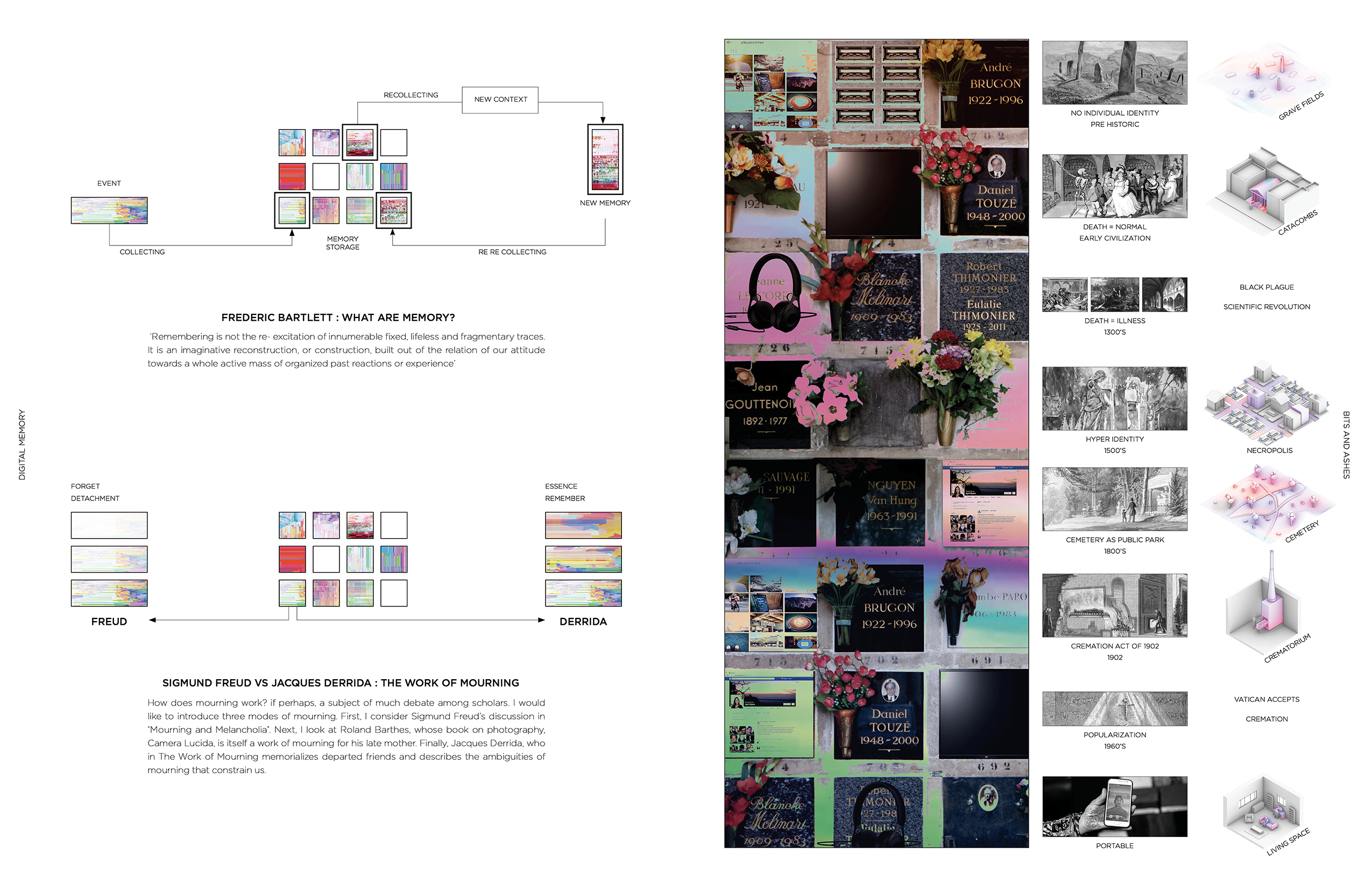 Bits And Ashes | Martin Ignacio Fernandez