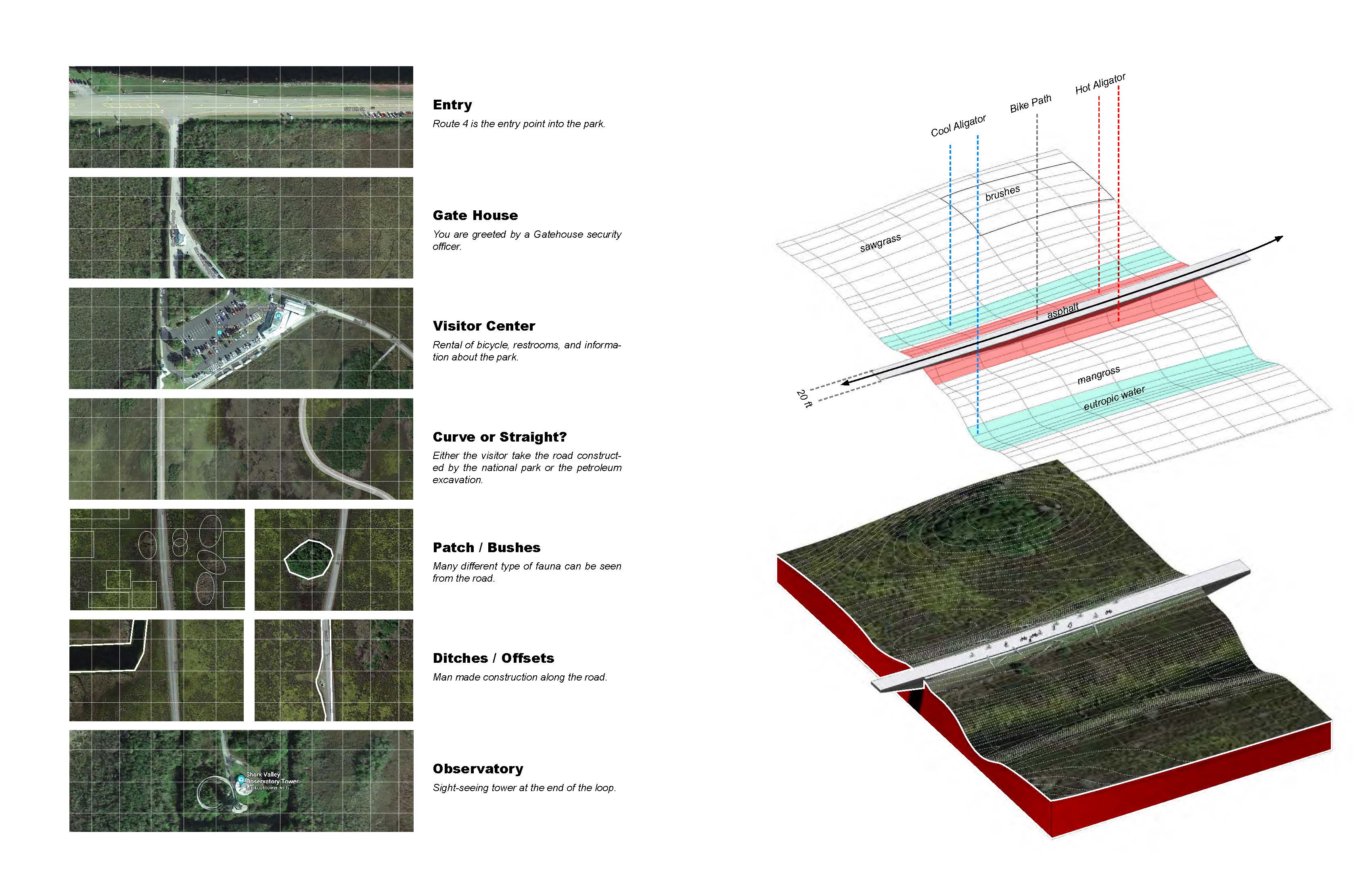 Public Water | Martin Ignacio Fernandez