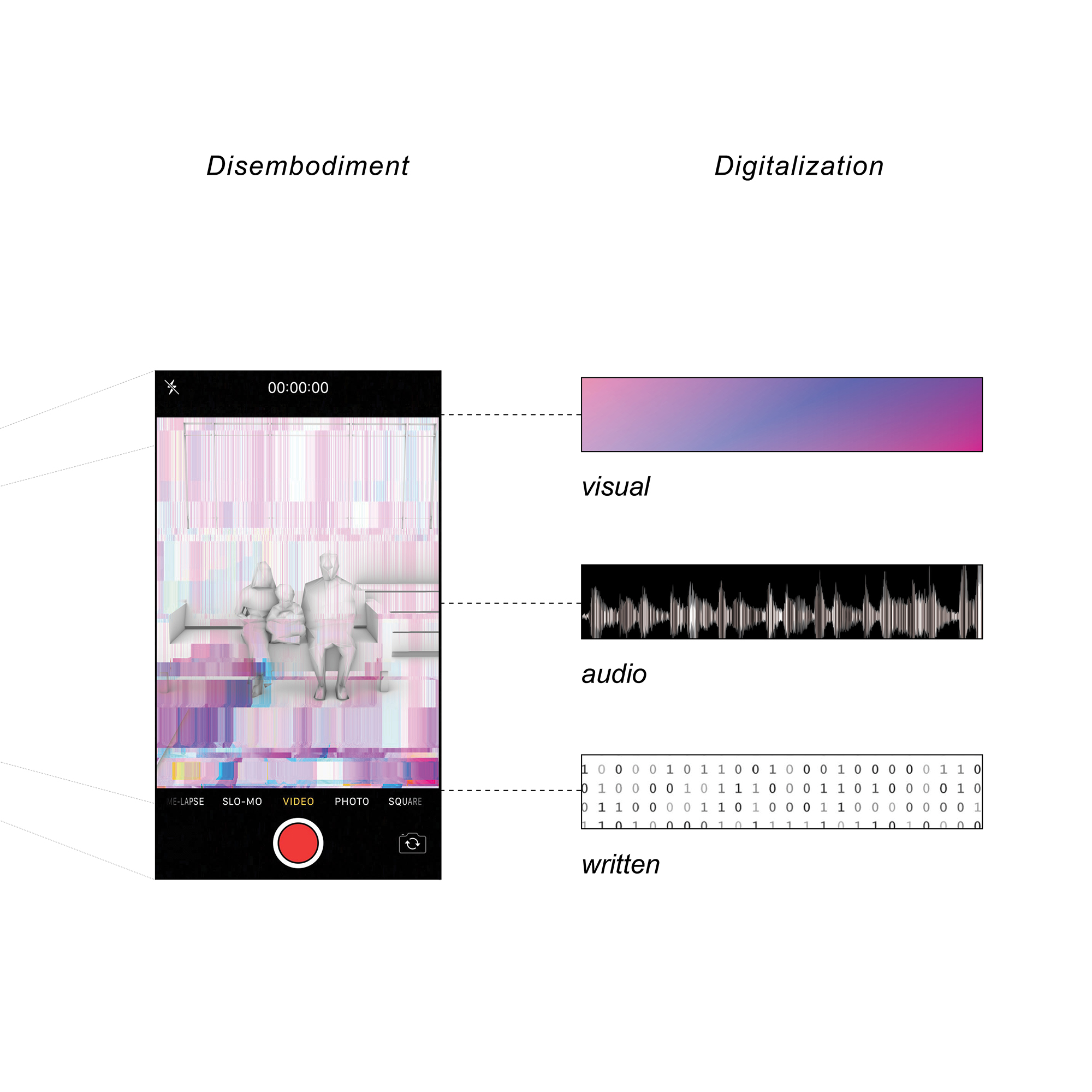 Bits And Ashes | Martin Ignacio Fernandez