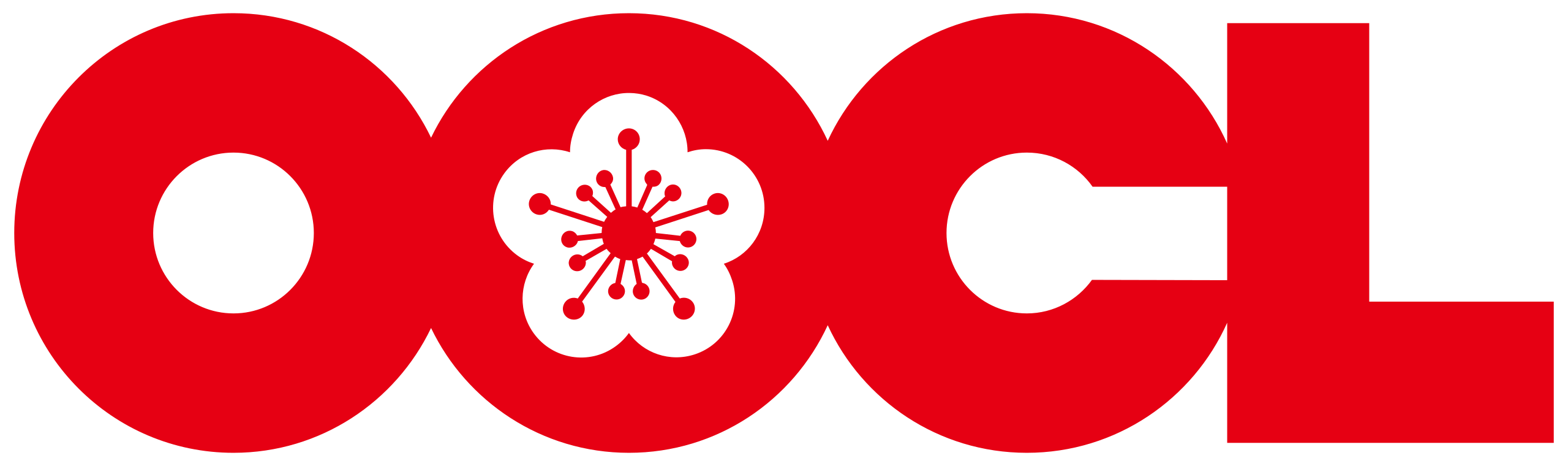 OOCL | Demurrage & Detention Rates