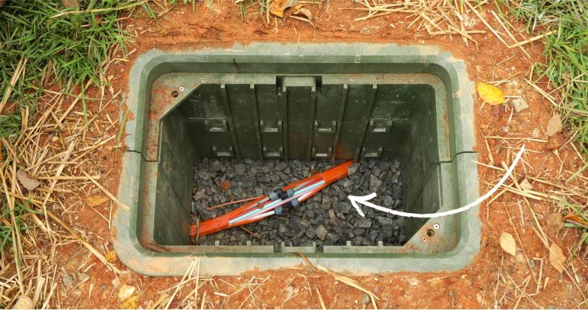 Ting Internet – Boring