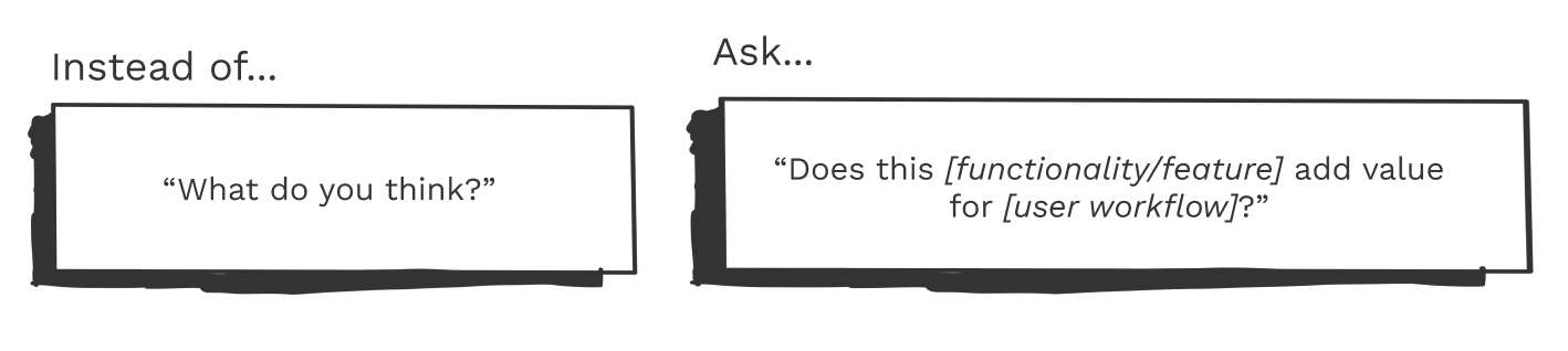 Lo-Fi Wireframes: An Overlooked Step in the Design Process | A1M Solutions