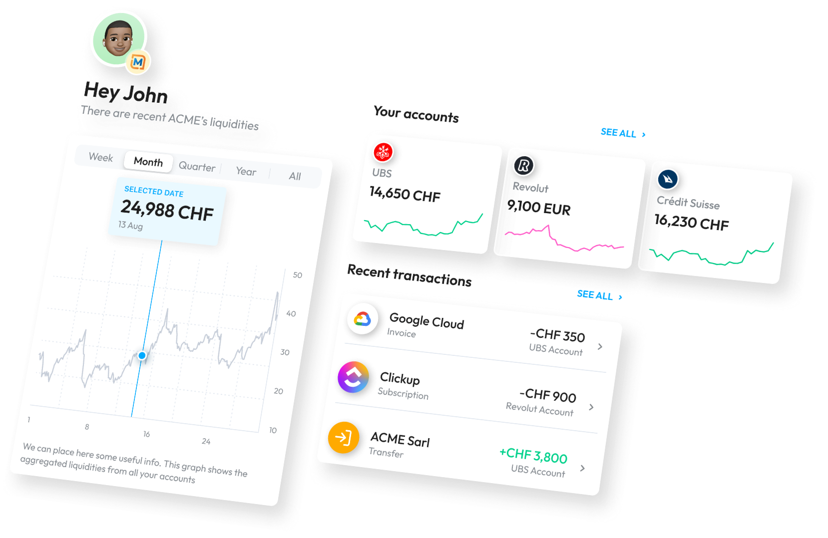 Sway Finance - Real-time cash management for your business