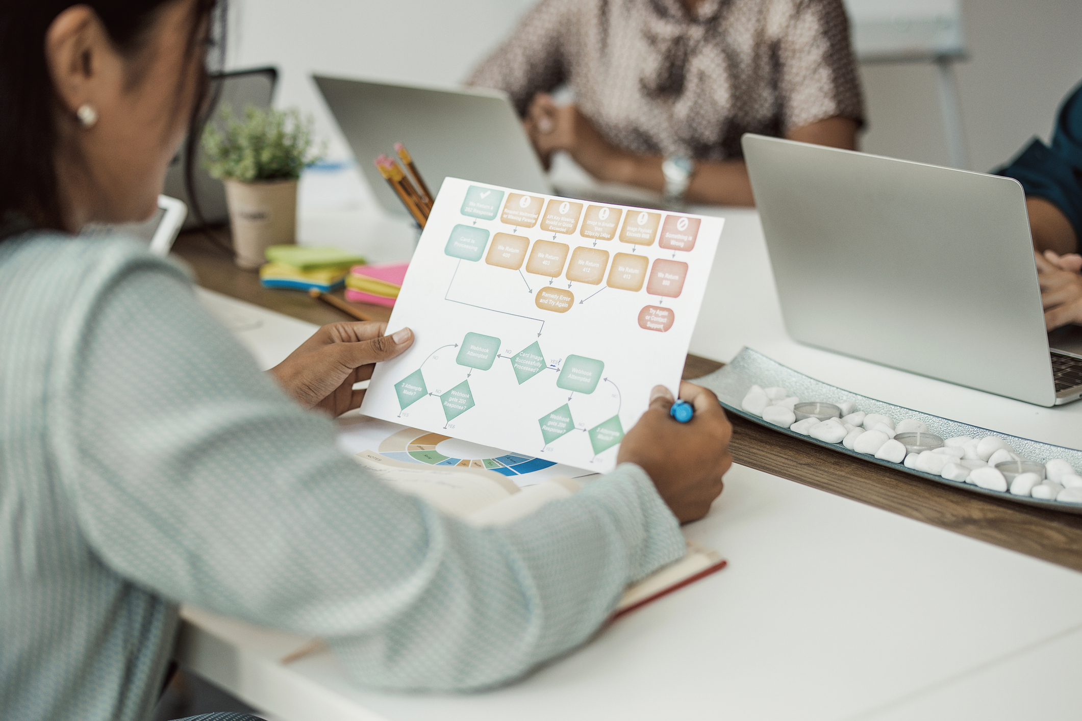 Microsoft Power Automate