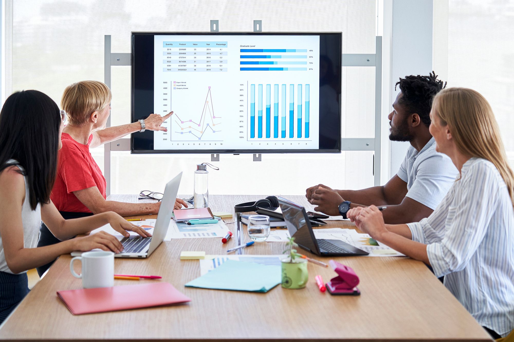 Microsoft Power Pages