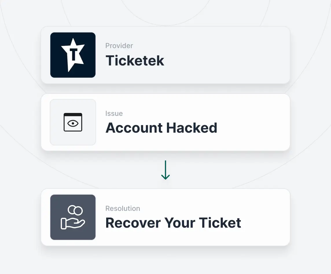 Ticketek account hacked? Recover your tickets | Resolutions | Ajust