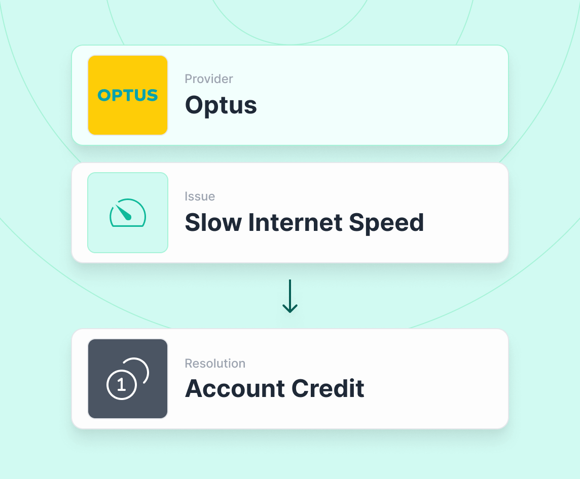 Account Credit from Optus for Slow Internet Speeds | Resolutions | Ajust