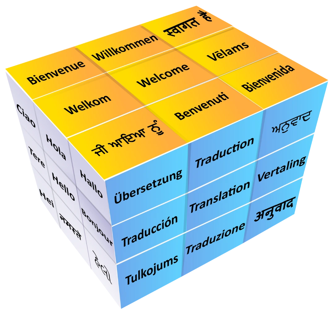 Language Translations | Braahmam International
