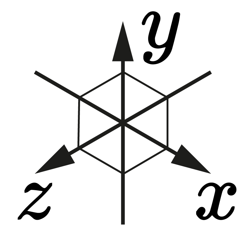 What are Structural Supports? - Structural Engineering | WeTheStudy