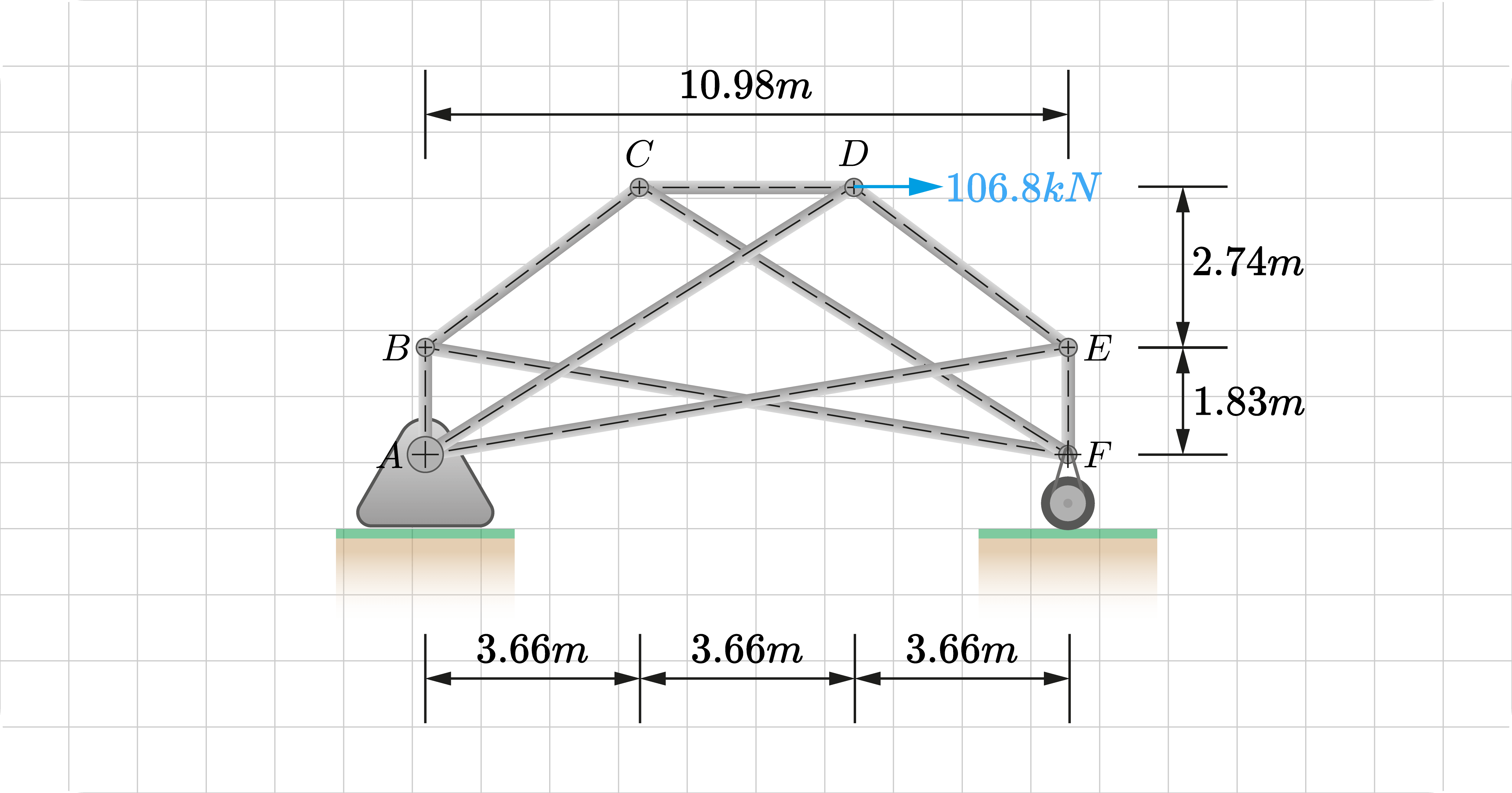 How to Analyze Special Compound Trusses? - Structural Engineering ...