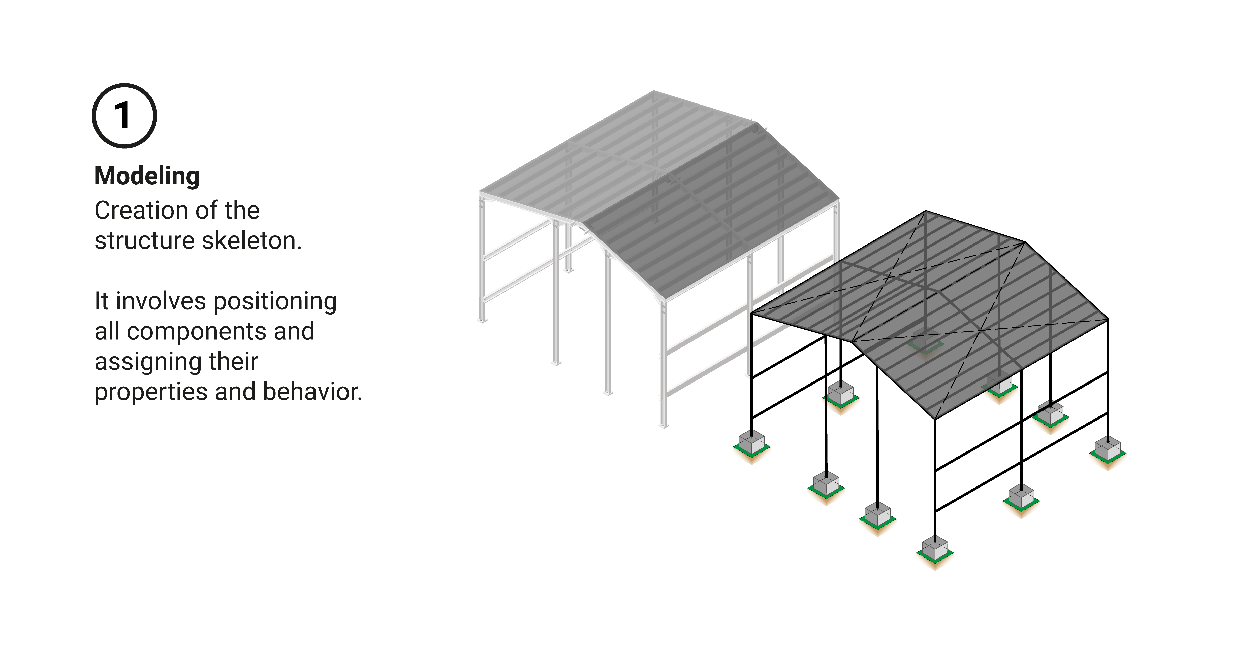 How to Design Structures? - Structural Engineering | WeTheStudy