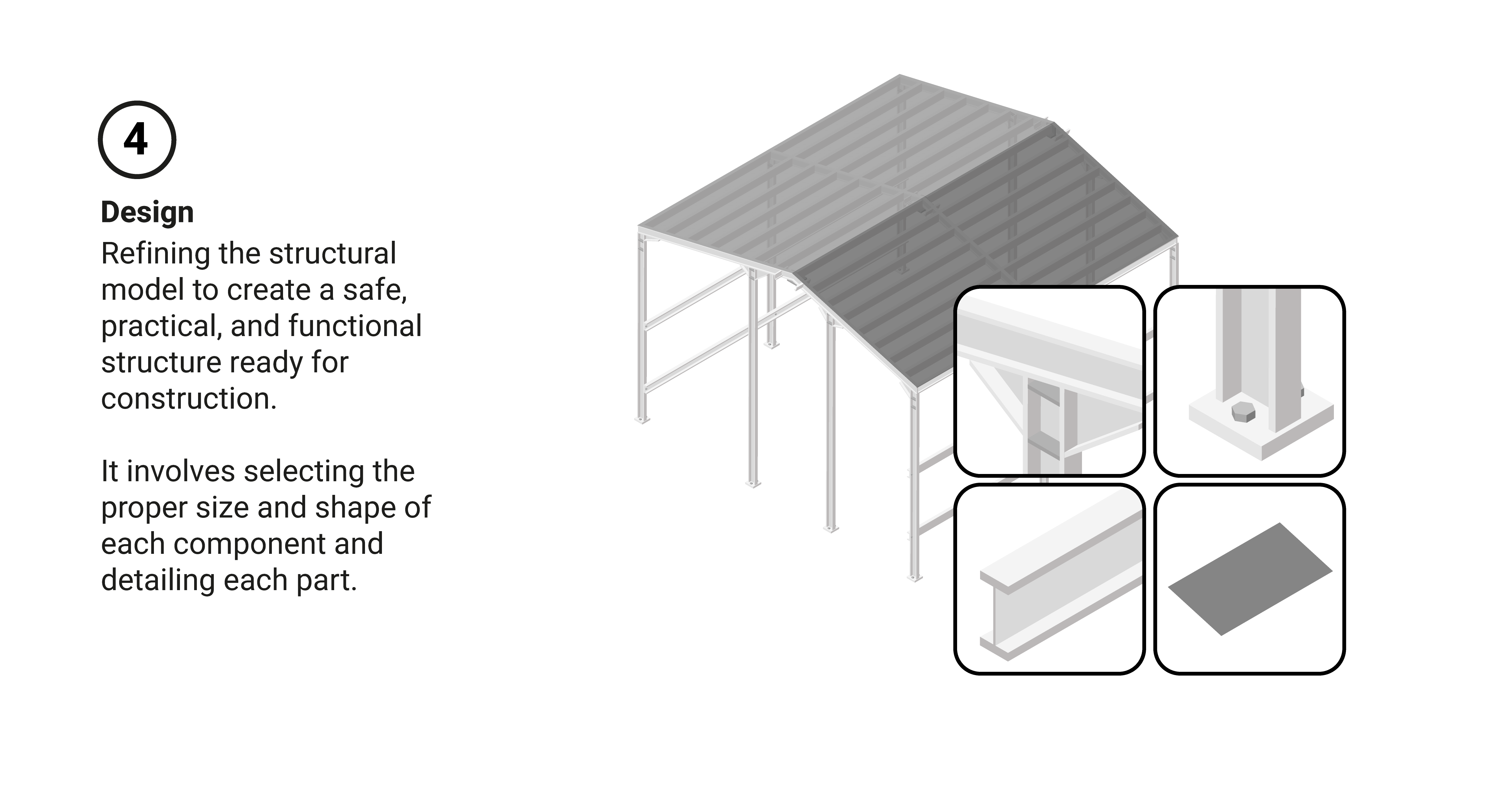 How to Design Structures? - Structural Engineering | WeTheStudy