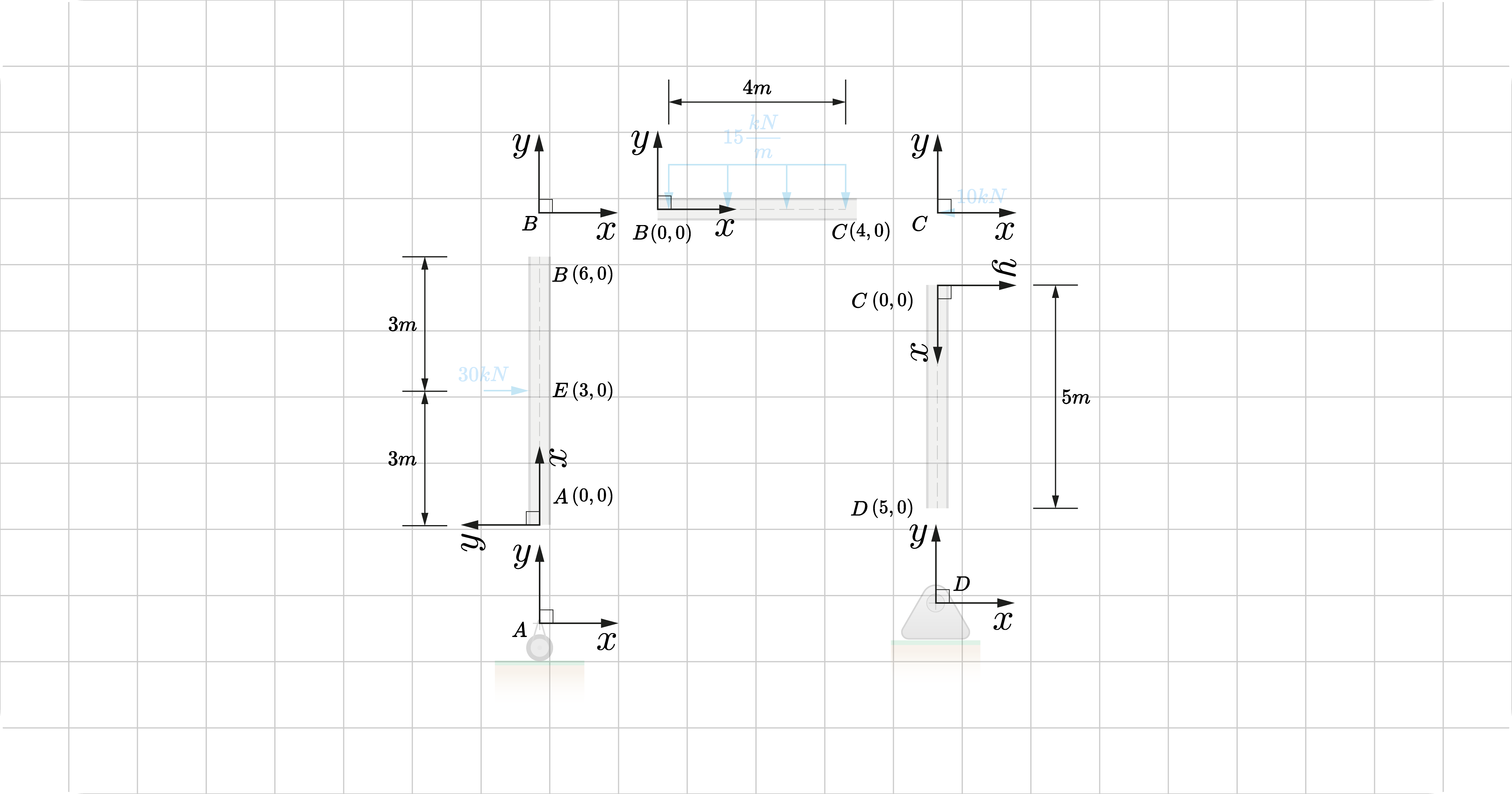 How to Perform Frame Analysis? - Structural Engineering | WeTheStudy