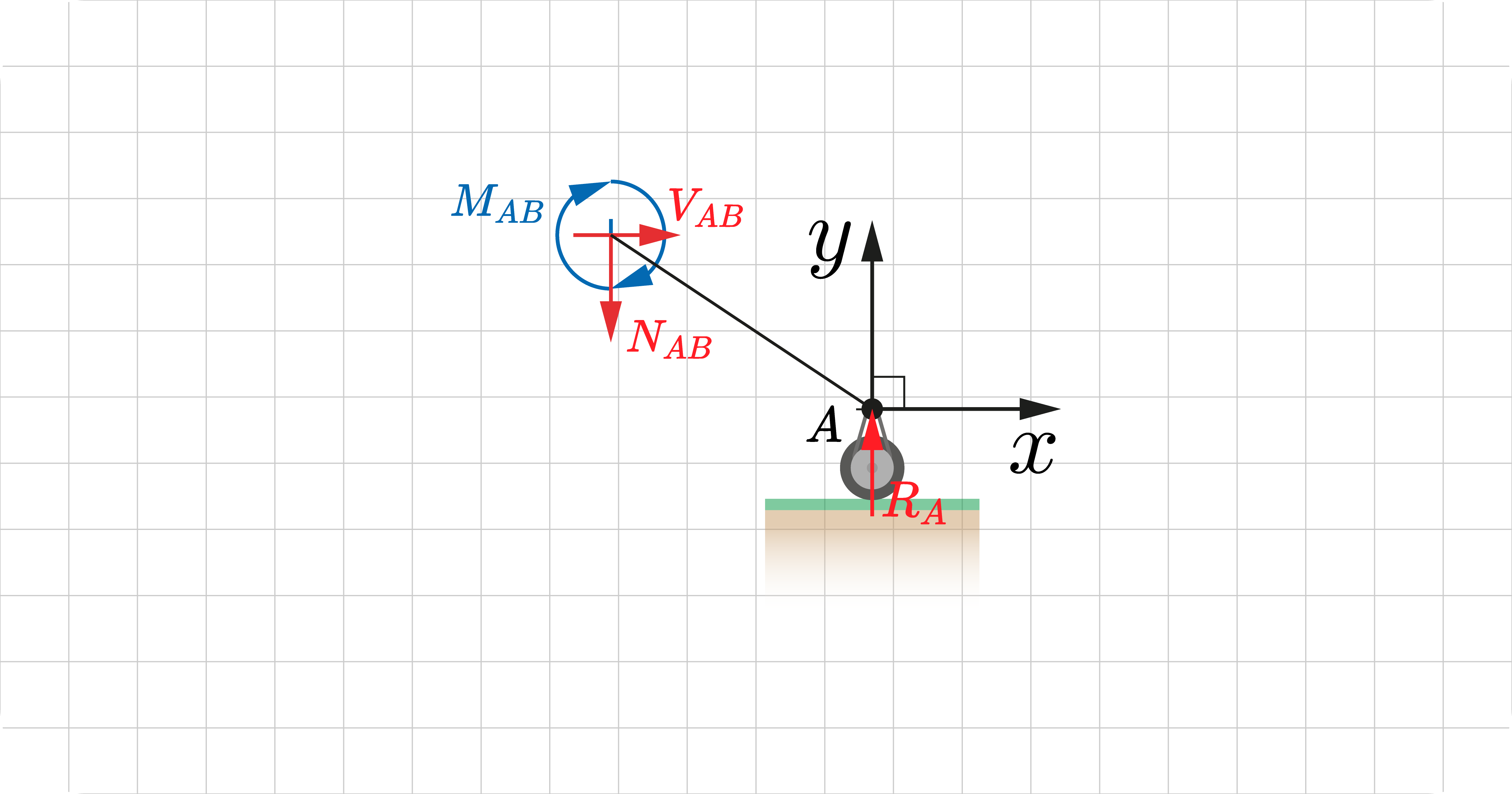 How to Perform Force Analysis for Frames? - Structural Engineering ...