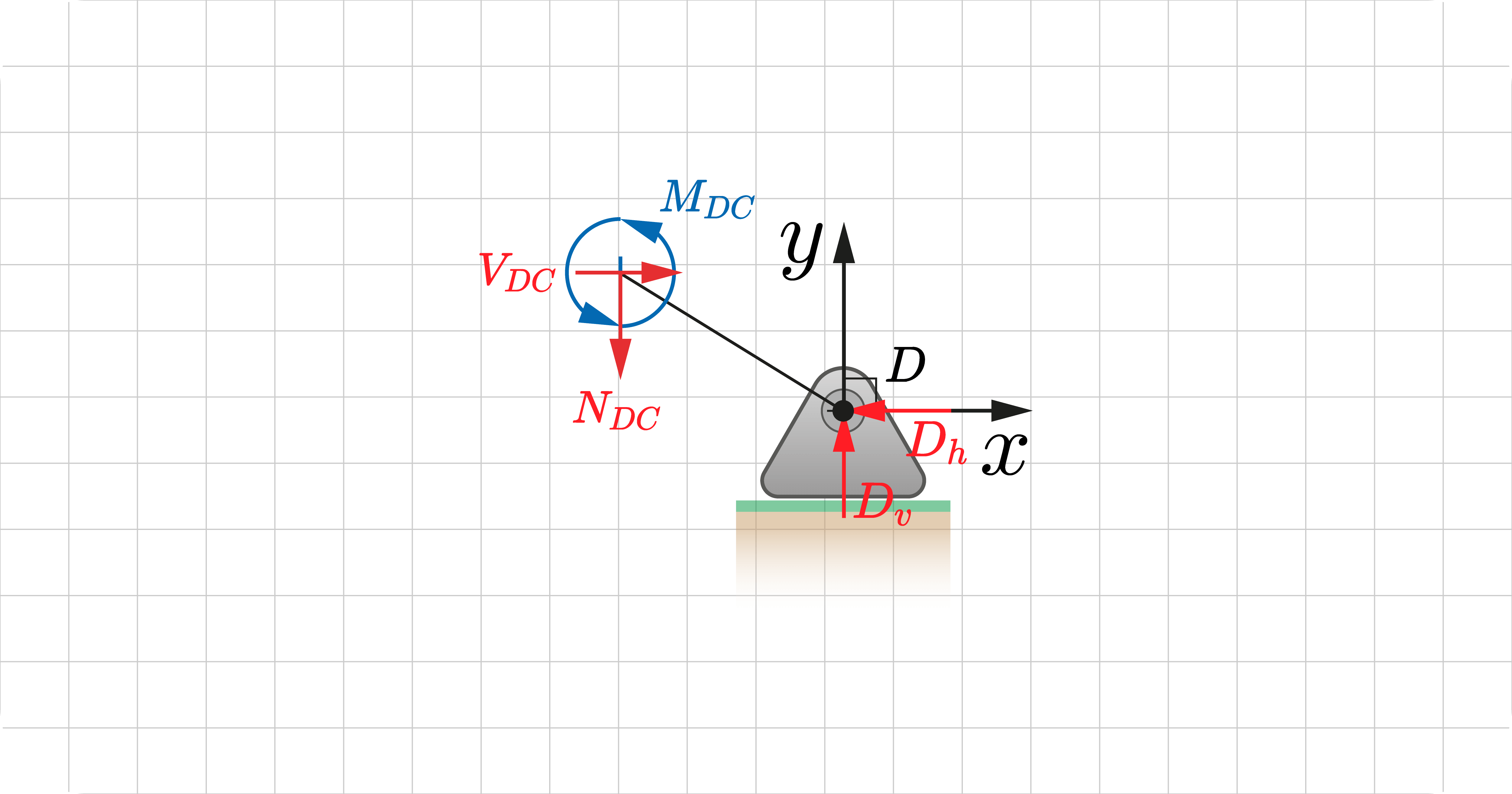 How to Perform Force Analysis for Frames? - Structural Engineering ...