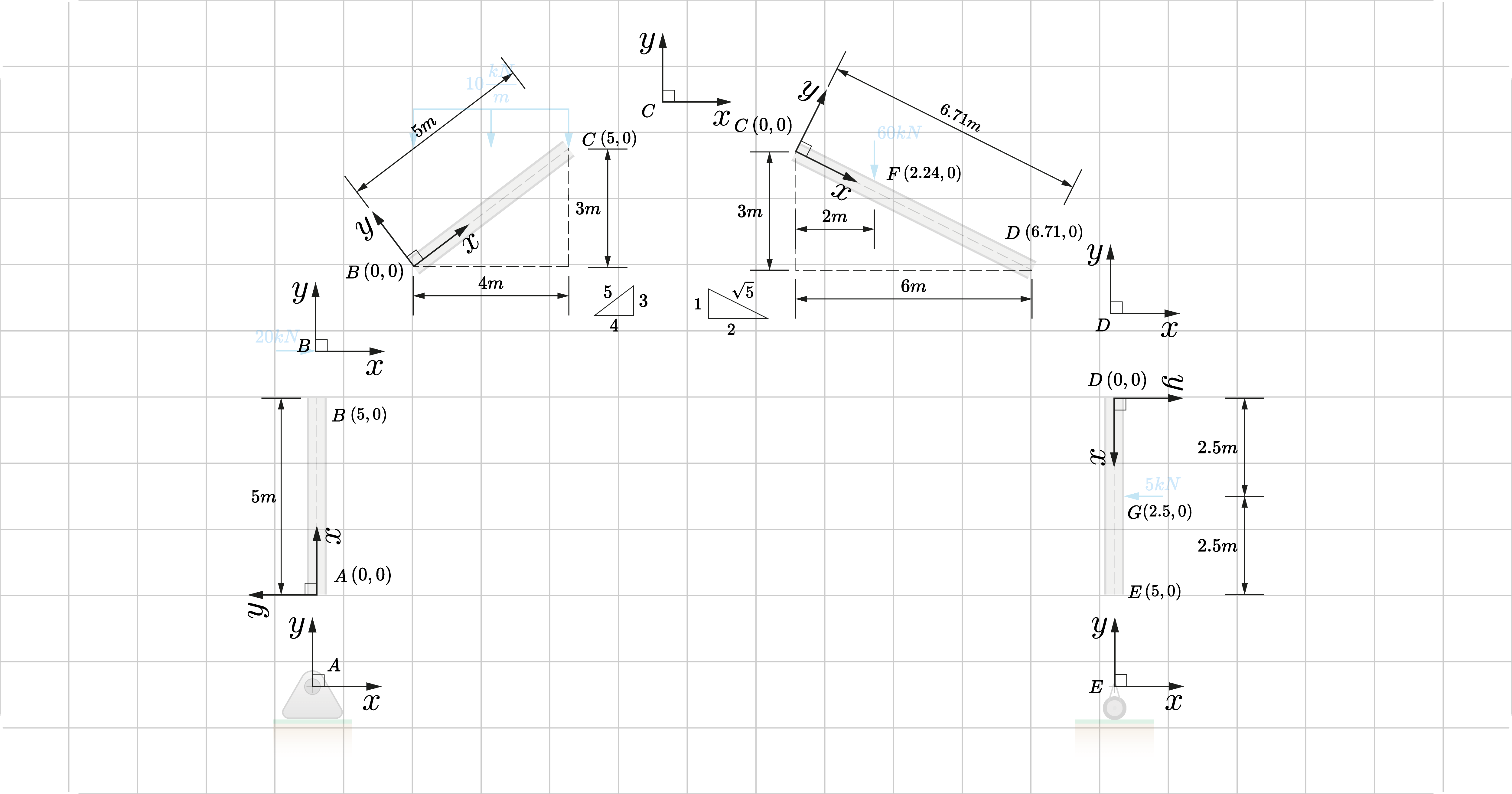 How to Analyze Gable Frames? - Structural Engineering | WeTheStudy