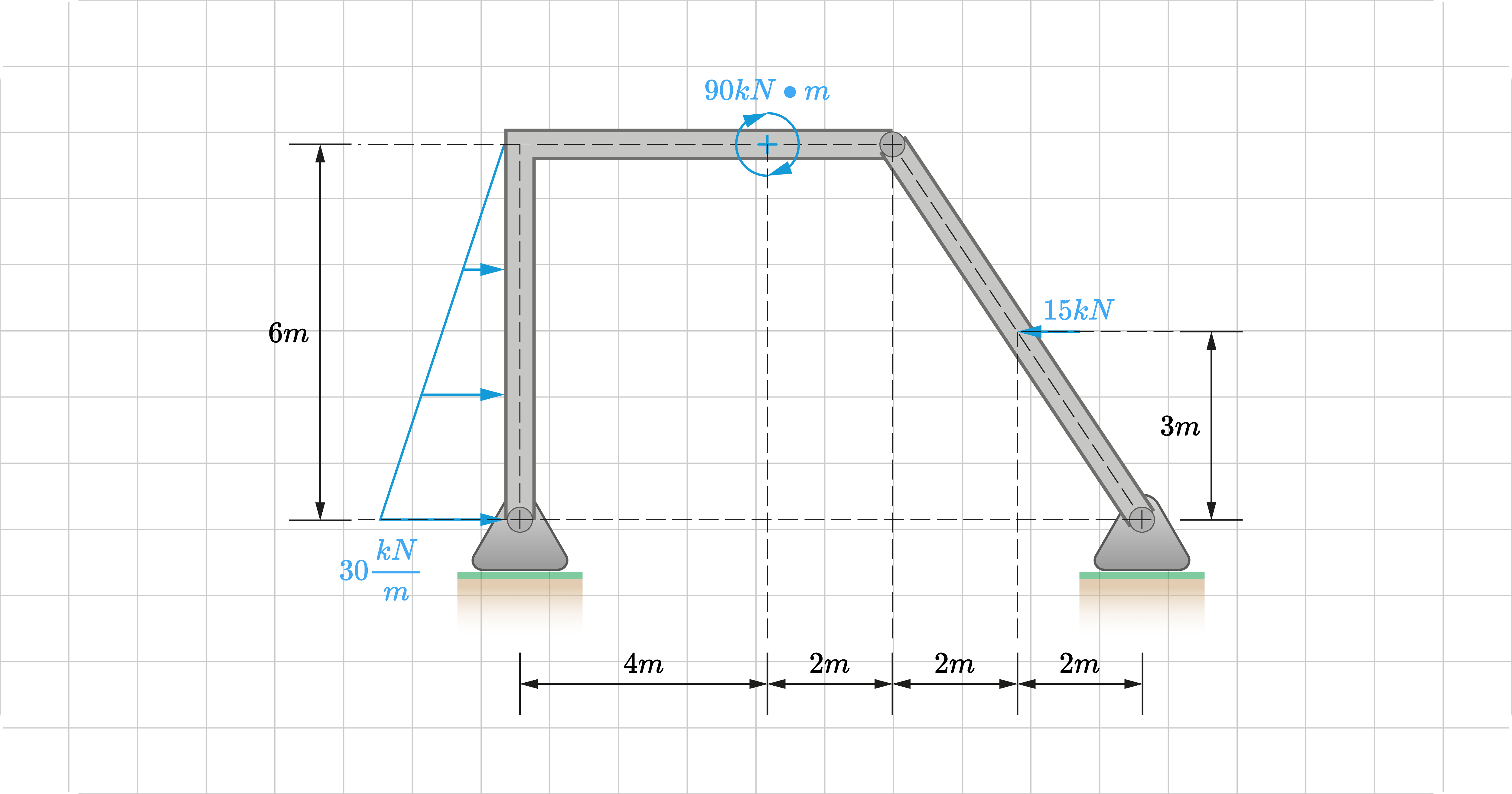 How to Analyze Pin-Connected Frames? - Structural Engineering | WeTheStudy