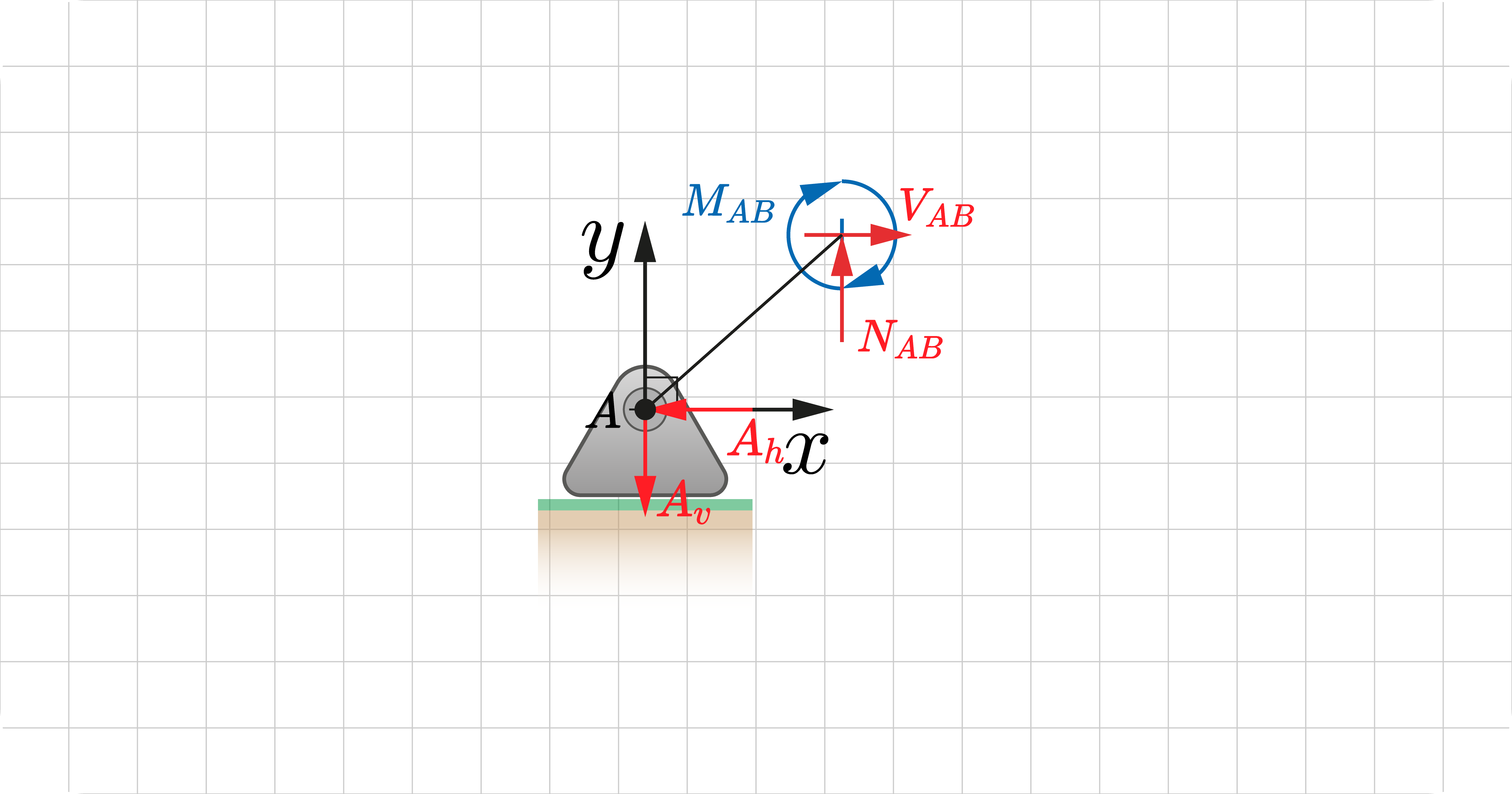 How to Peform Force Analysis for Pin-Connected Frames? - Structural ...