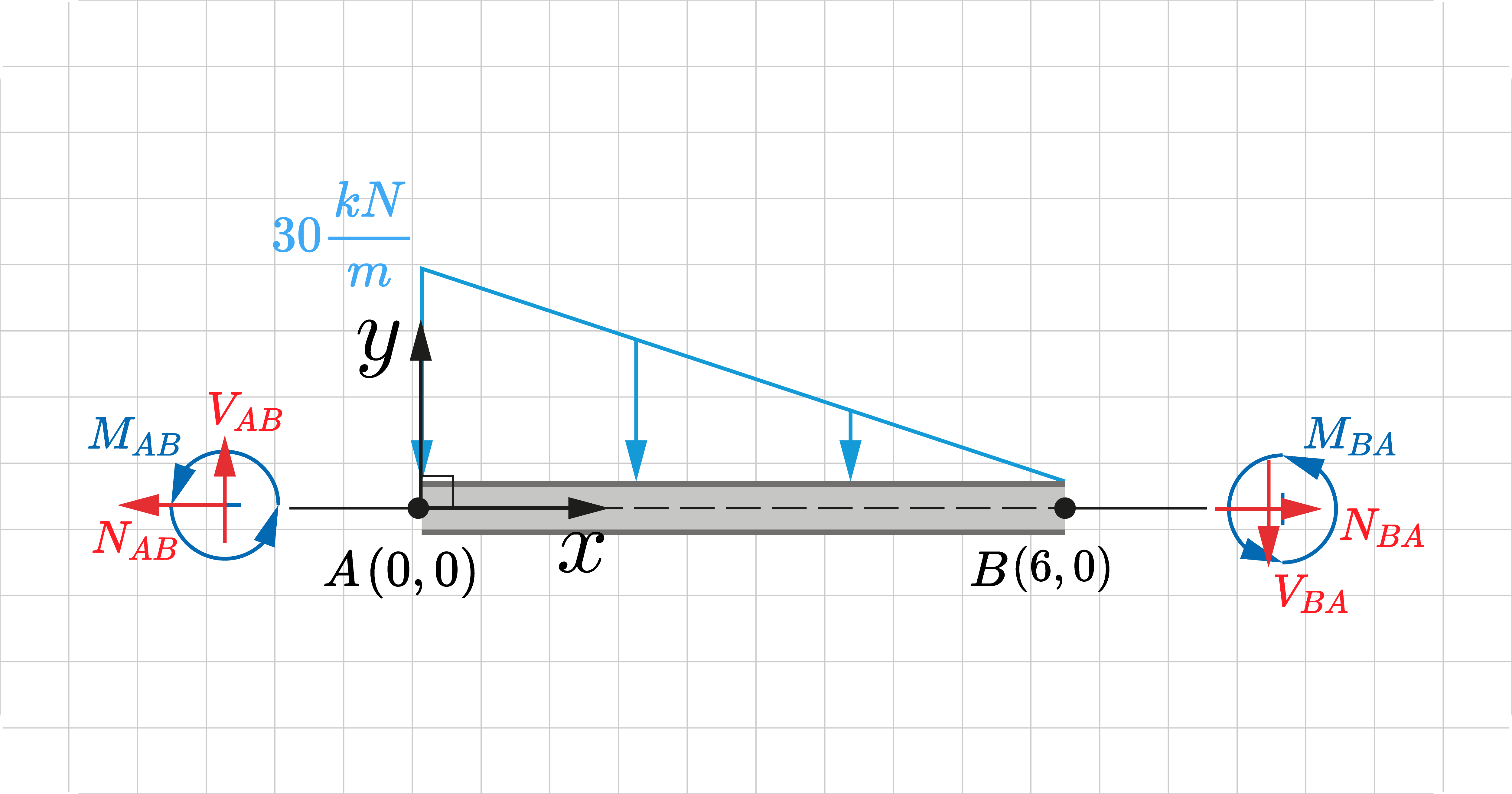 How to Peform Force Analysis for Pin-Connected Frames? - Structural ...