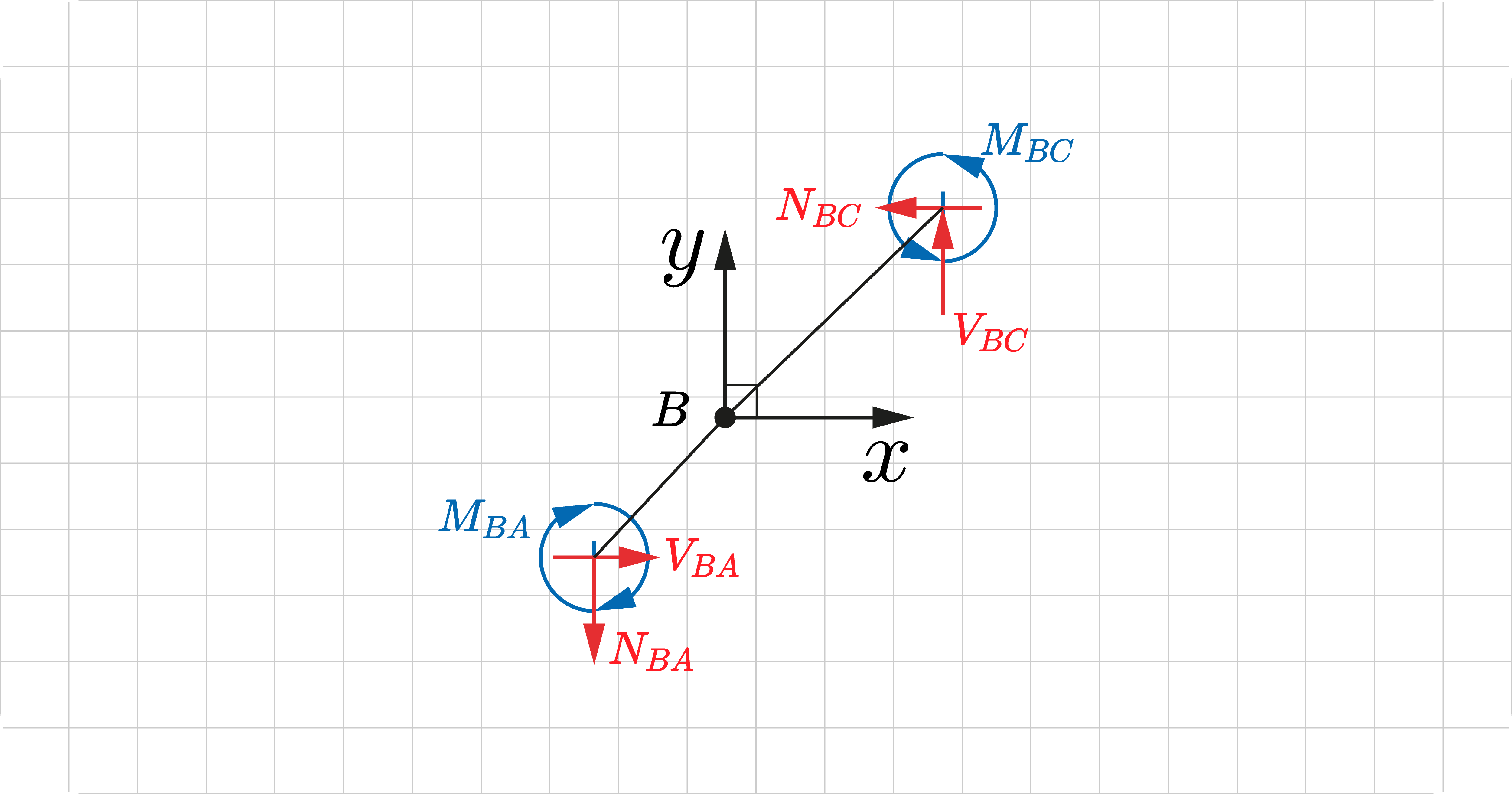 How to Peform Force Analysis for Pin-Connected Frames? - Structural ...