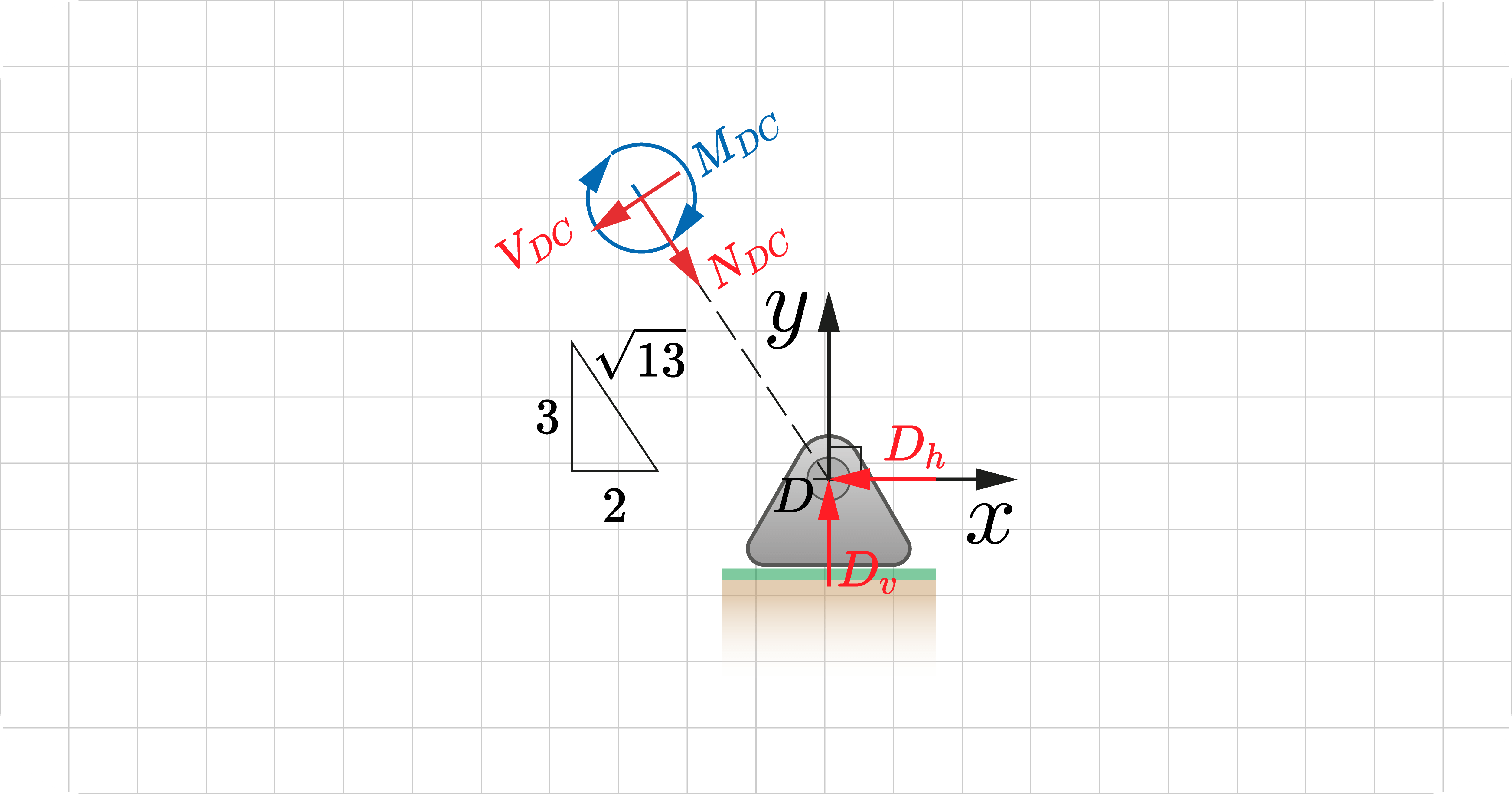 How to Peform Force Analysis for Pin-Connected Frames? - Structural ...