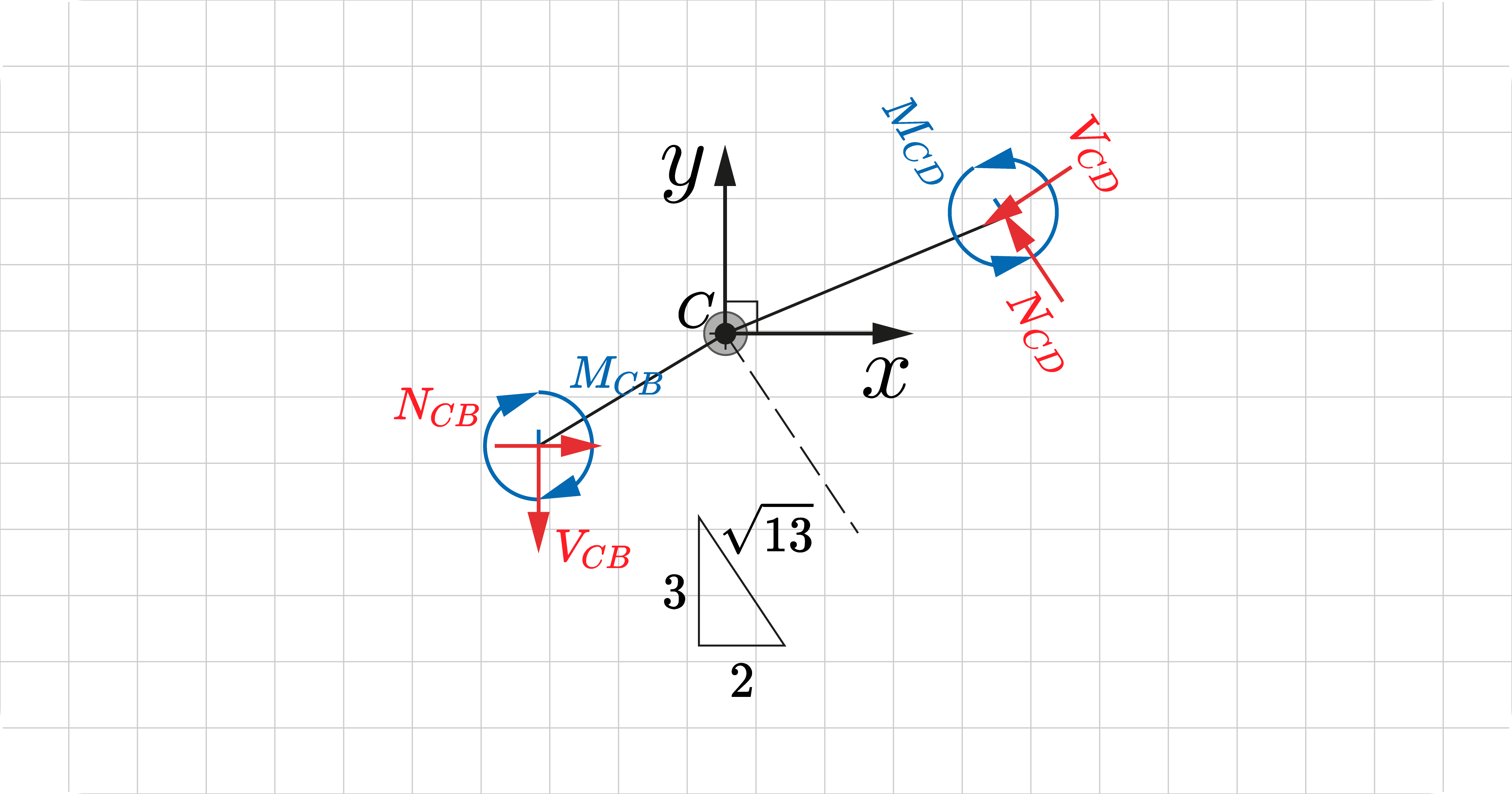 How to Peform Force Analysis for Pin-Connected Frames? - Structural ...
