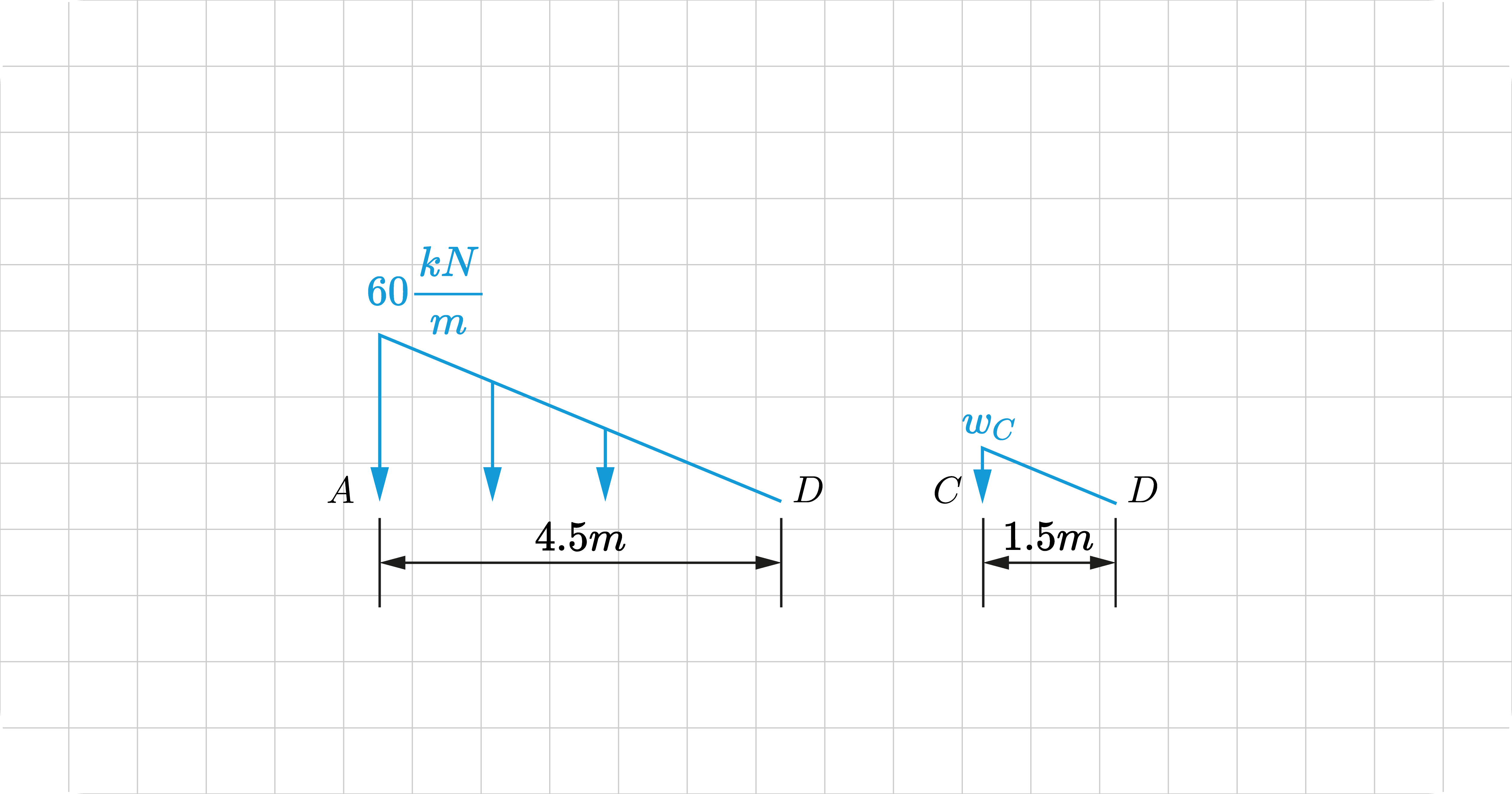 How to Analyze Compound Beams? - Structural Engineering | WeTheStudy