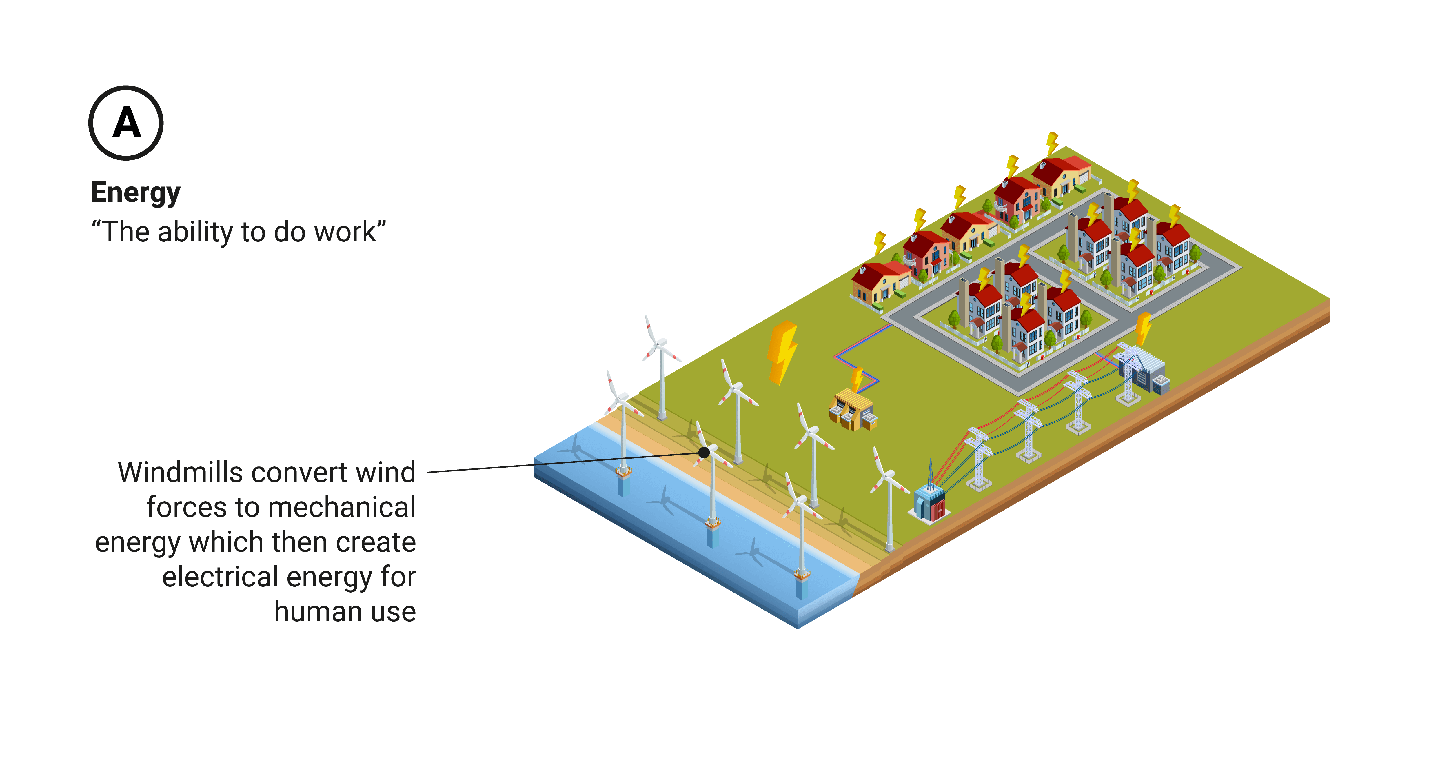 Reviewing Work and Energy in Structural Analysis - Structural ...