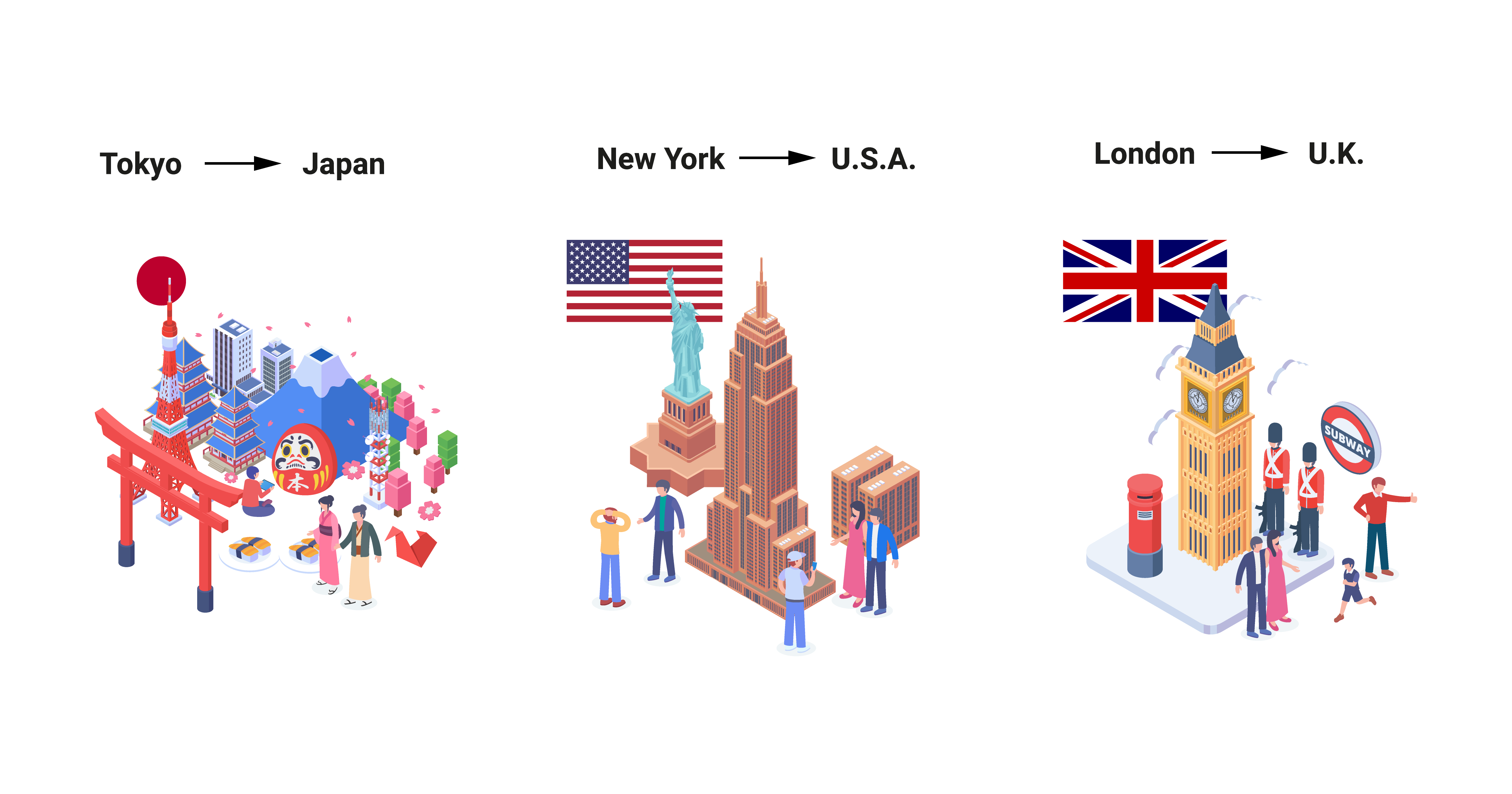 What are Relations? - Mathematical Structures | WeTheStudy
