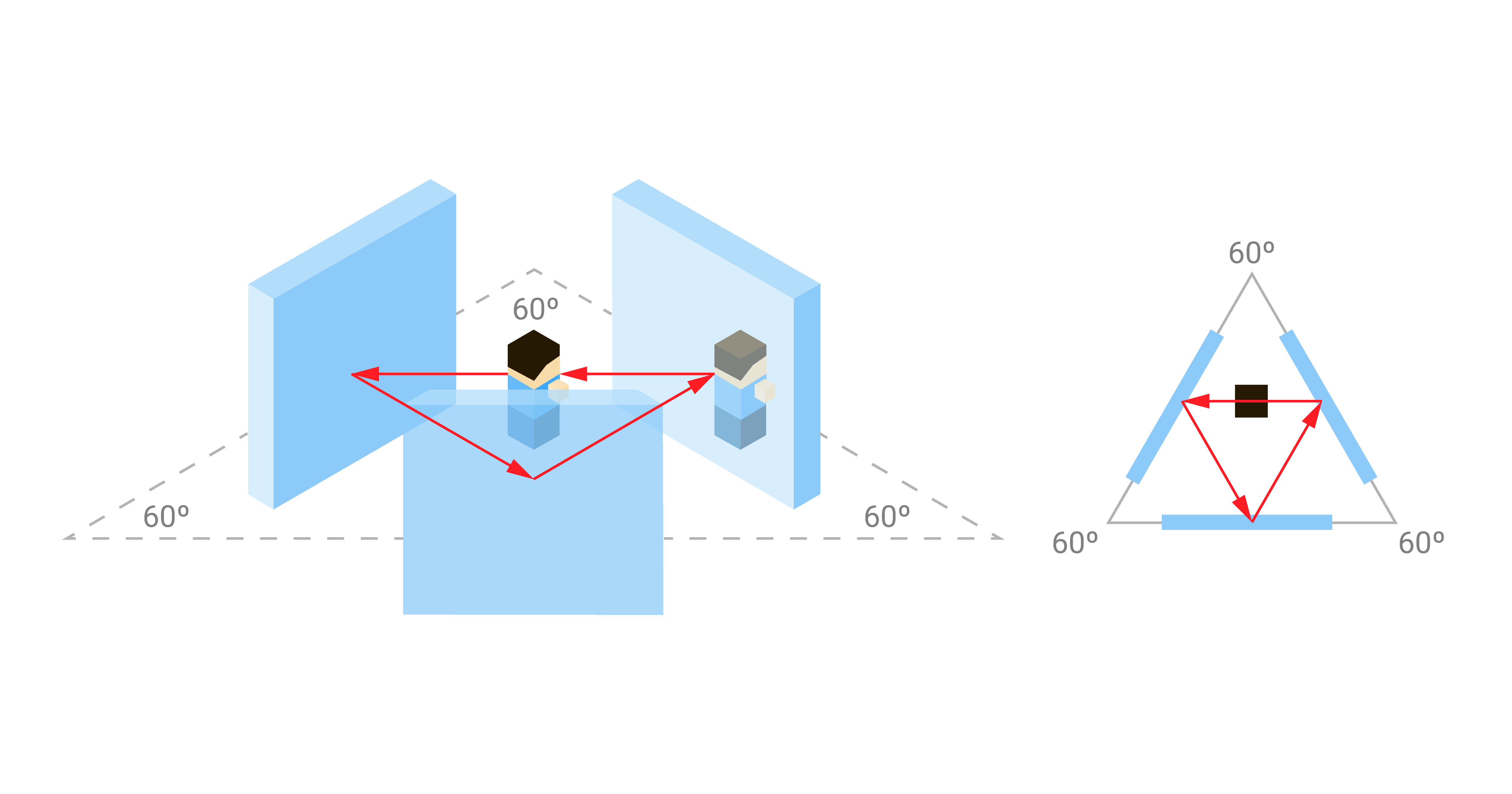 Getting Creative with Mirrors | WeTheStudy