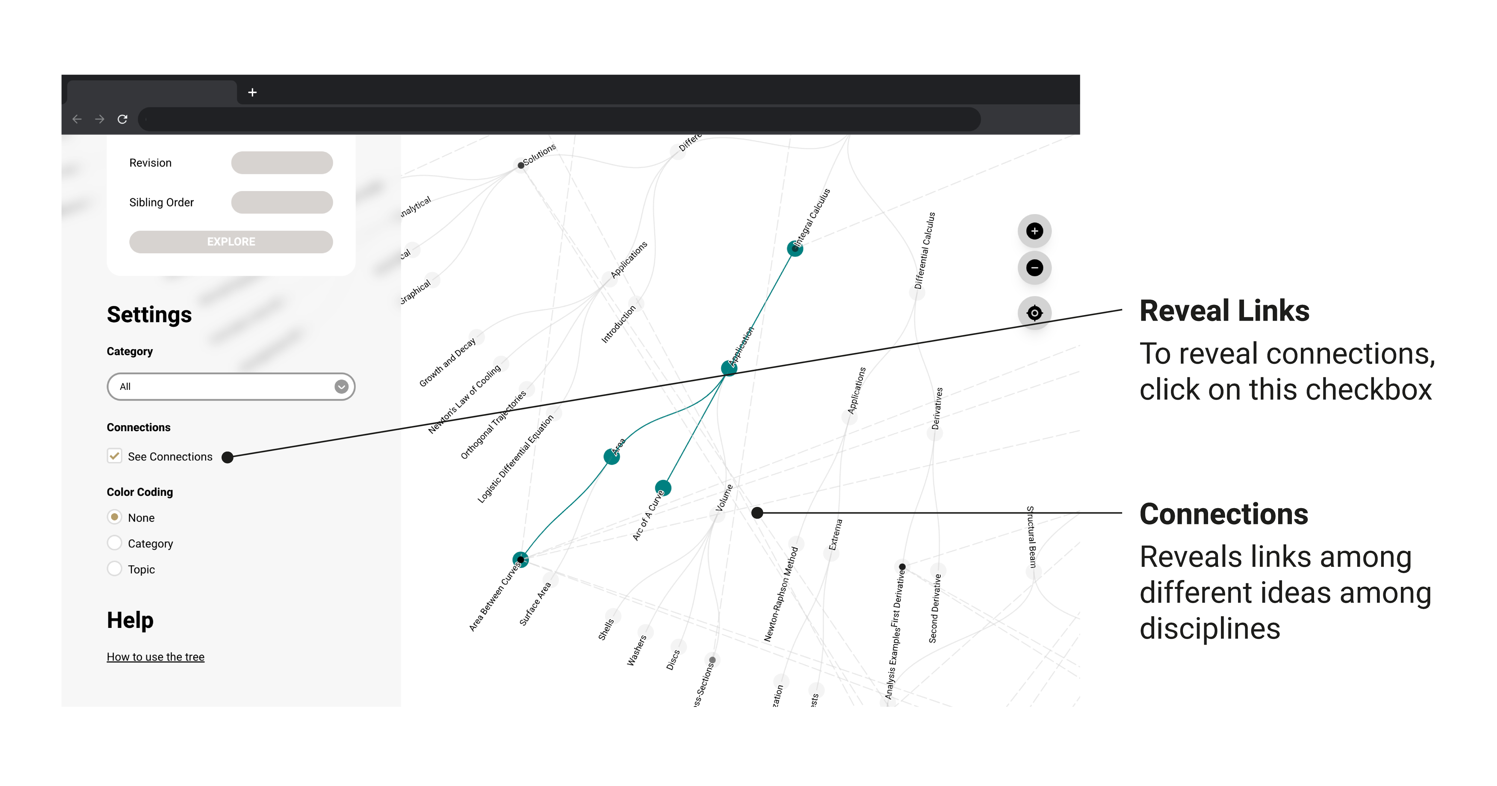 Tree Anatomy and User Interface | WeTheStudy