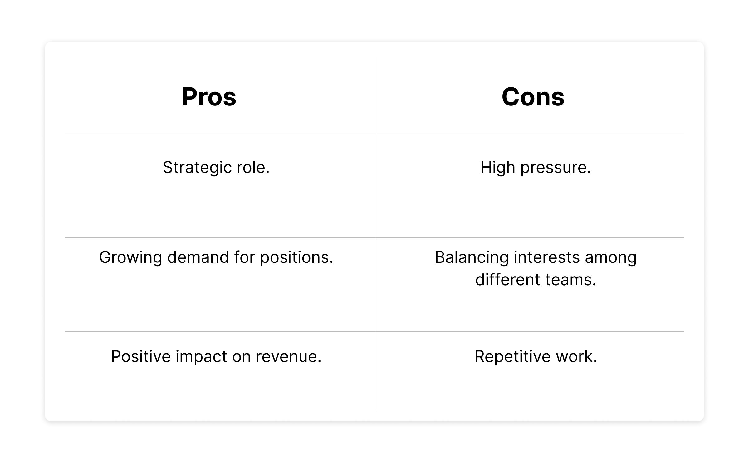 What a Deal Desk Analyst Does & Why You Should Hire One