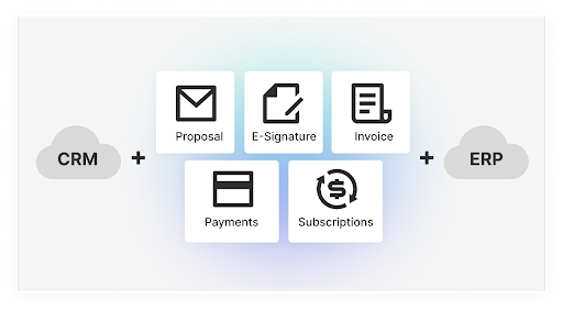 CPQ vs. Quote-to-Cash