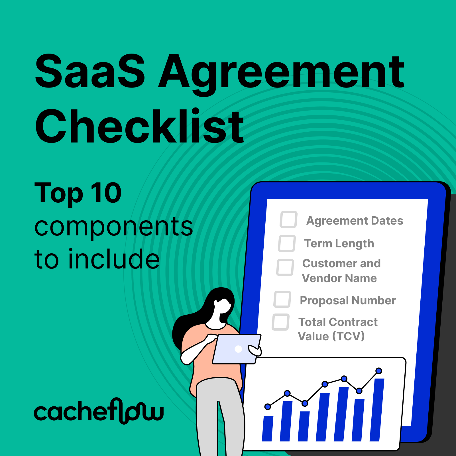 The Ultimate SaaS Agreement Checklist: Top 10 Components To Include