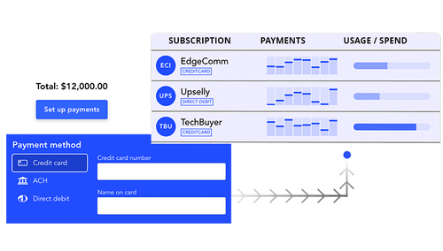 Flexible Billing Software for SaaS - Cacheflow