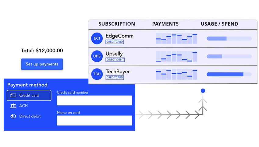 Flexible Billing Software for SaaS - Cacheflow