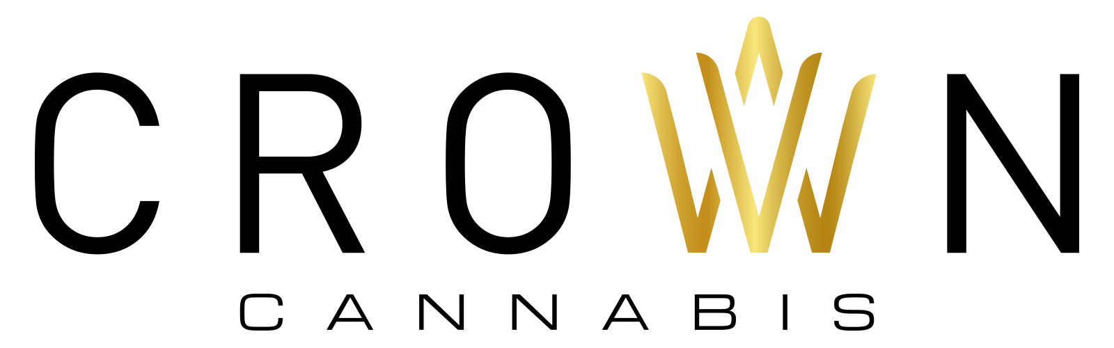 Distru Cannabis Seed to Sale ERP