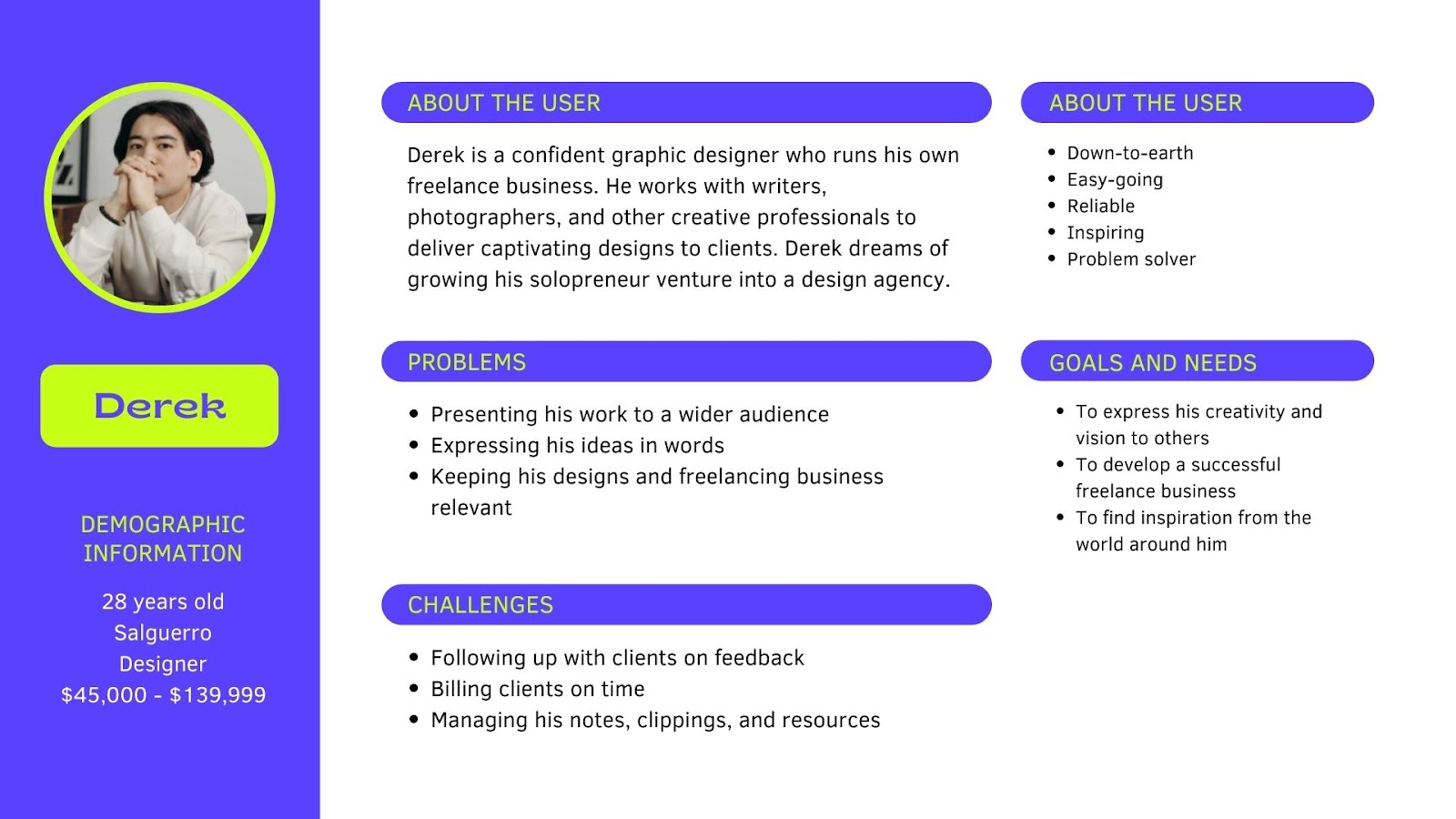 How To Create User Personas For Your App