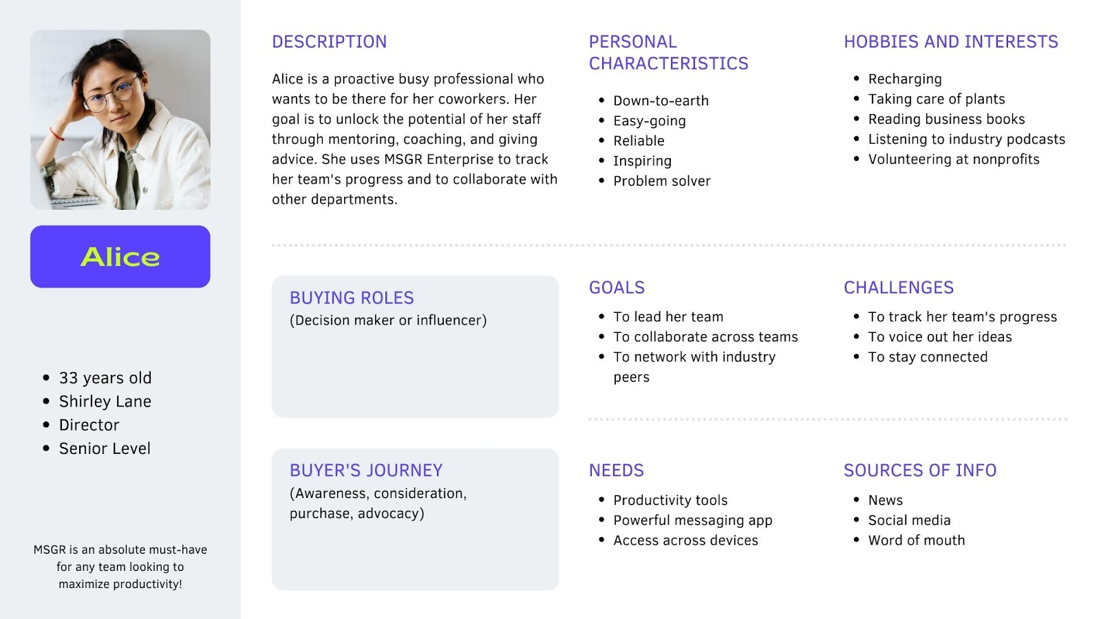 How To Create User Personas For Your App