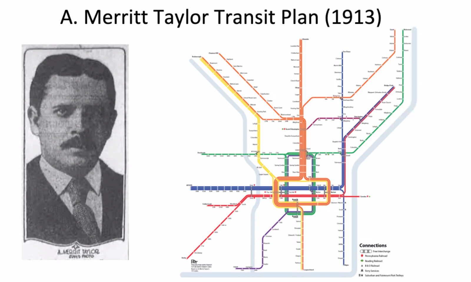 What we learned at TransitCon 2023