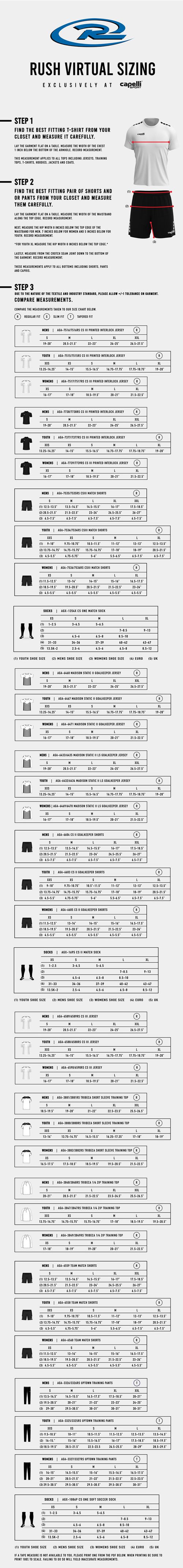Uniform Sizing and Ordering