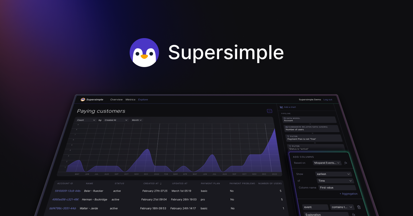 Platform | Supersimple