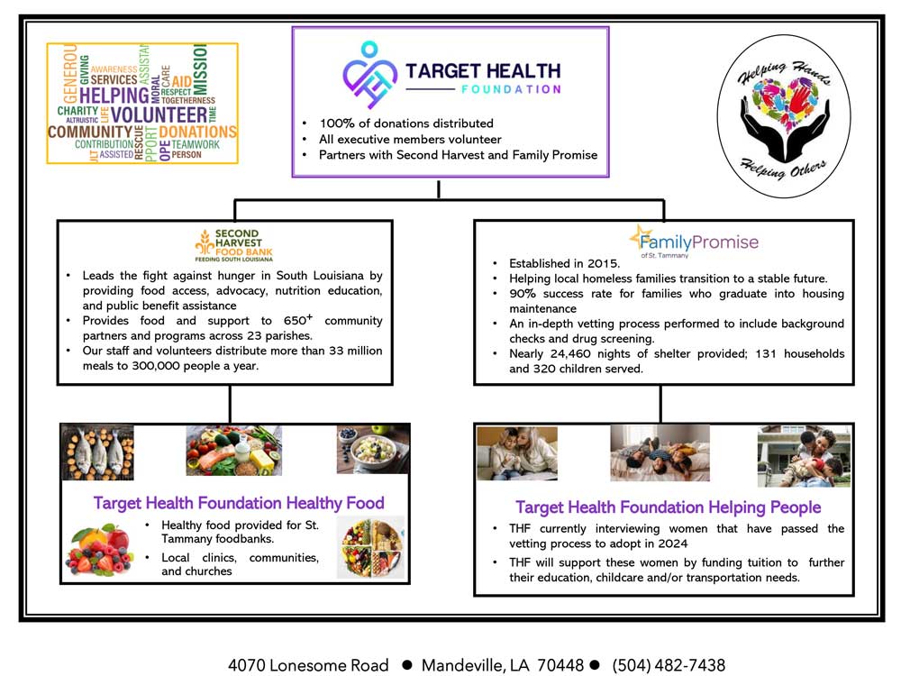Target Health Foundation Gala 2024 - Target Health Solutions ...