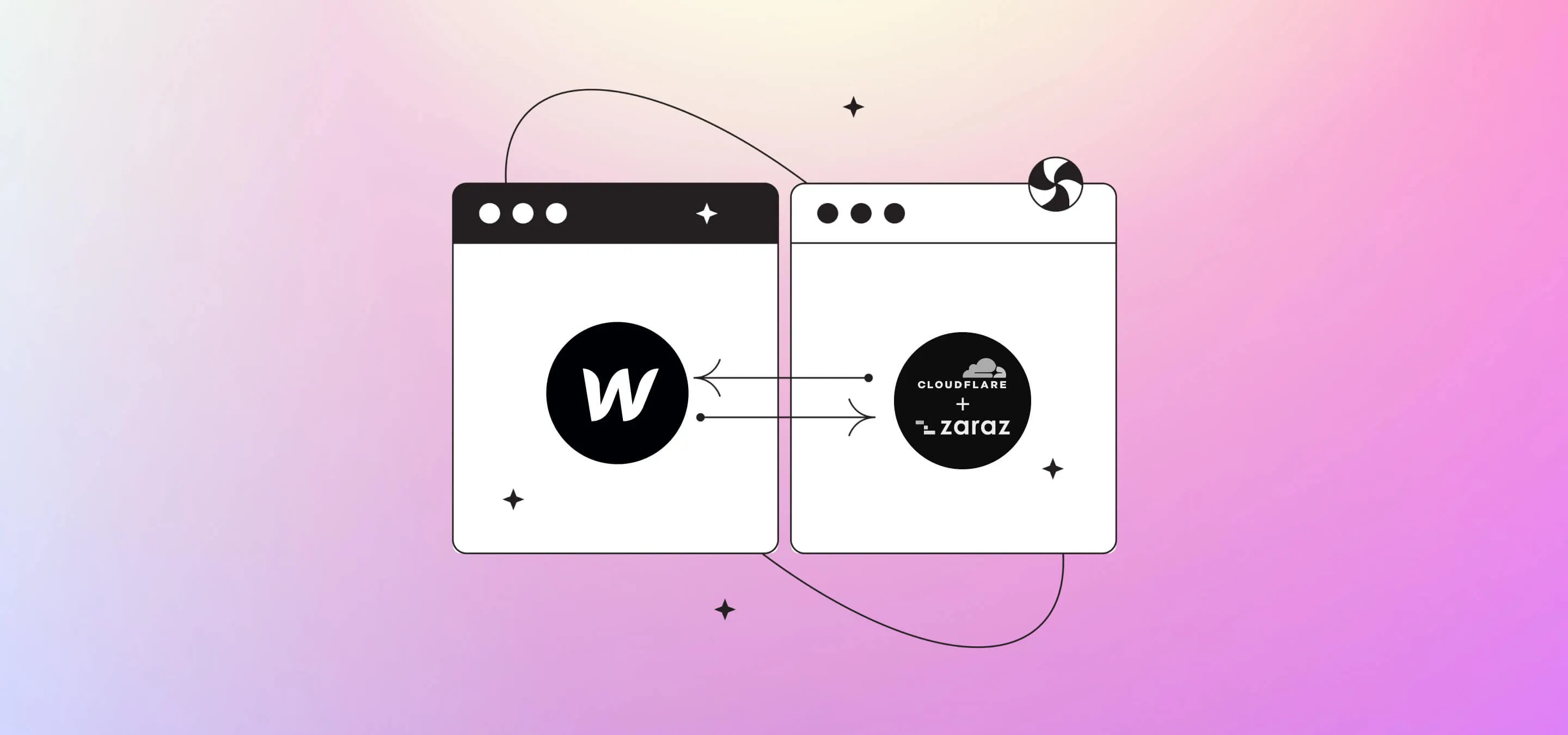 Aumente la velocidad de la página: Cloudflare Zaraz y Google Analytics