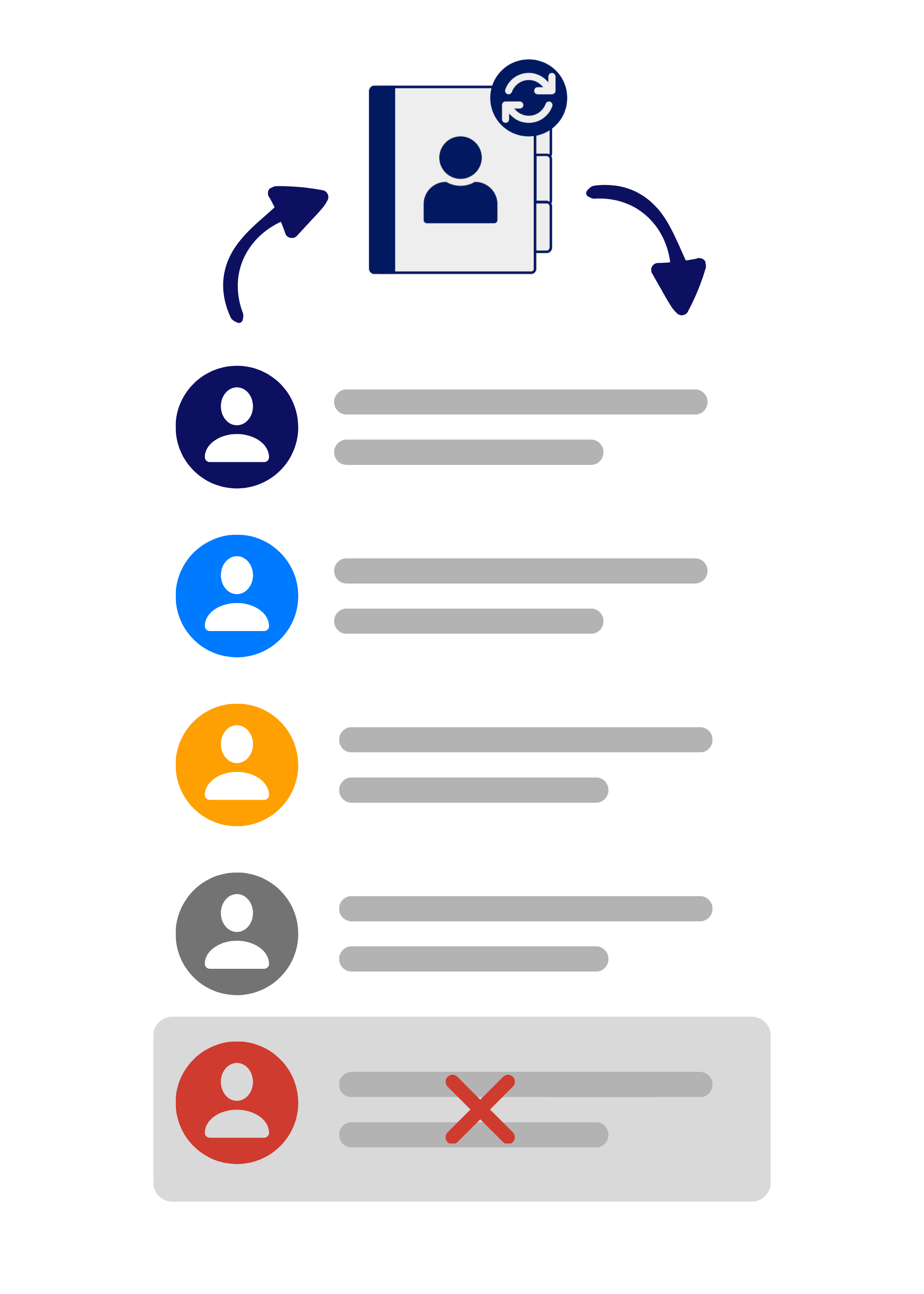 Solve the challenge of outdated contacts in Google Workspace