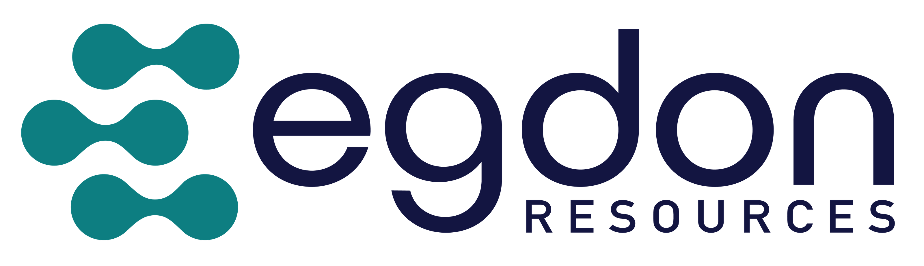 Egdon Resources Limited
