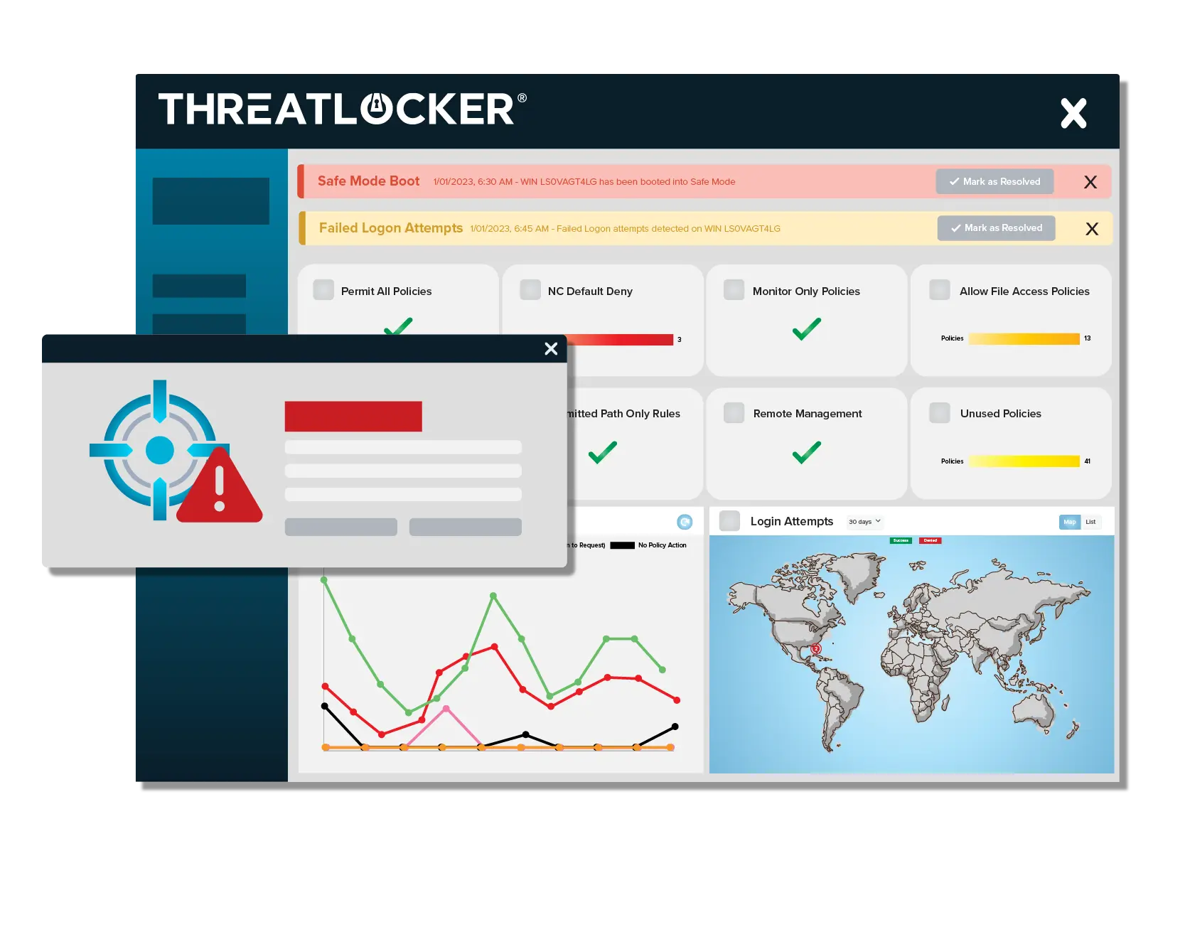 Endpoint Protection Platform with Zero Trust | ThreatLocker